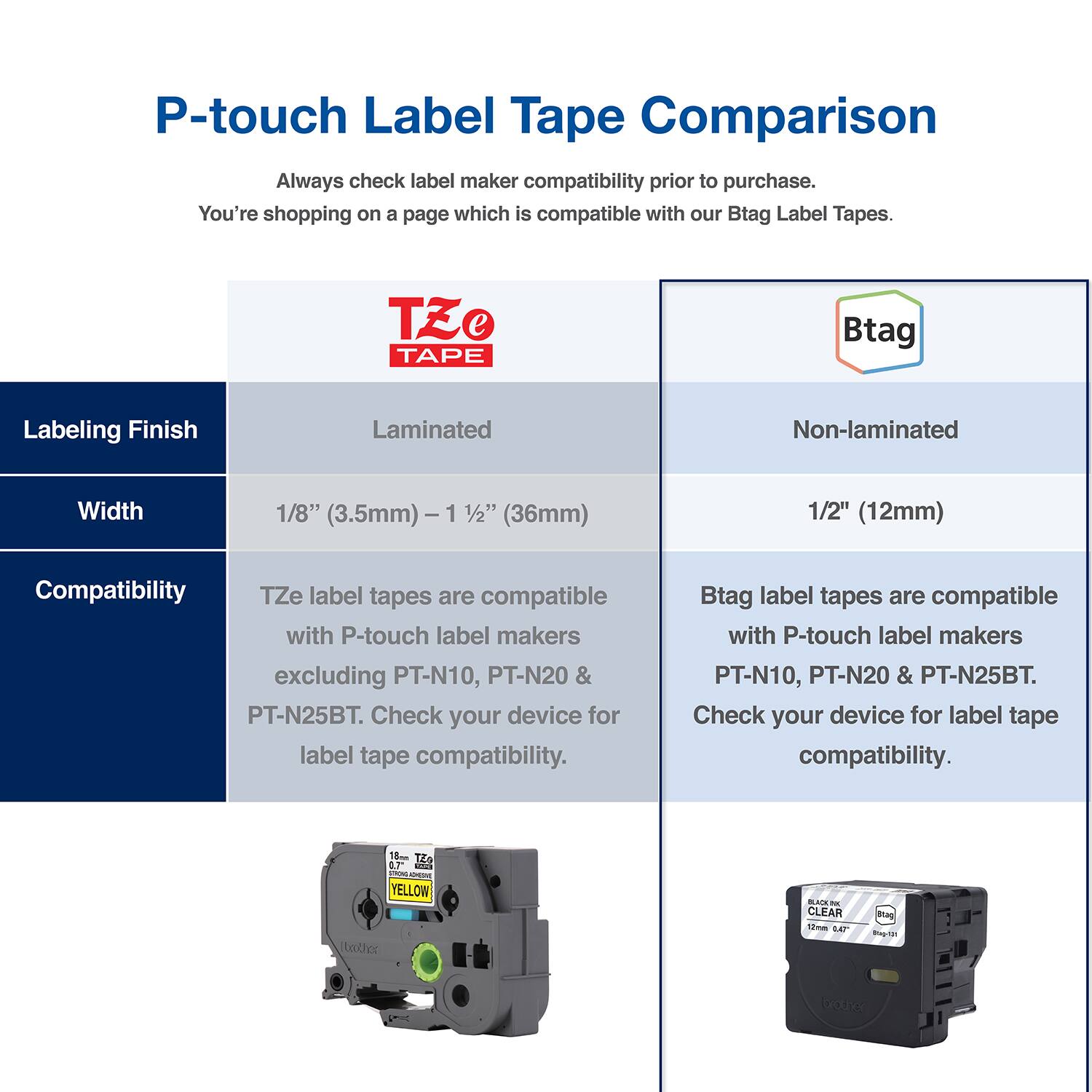 Brother P touch PT N25BT Personal Connected Label Maker with Btag Tape ...