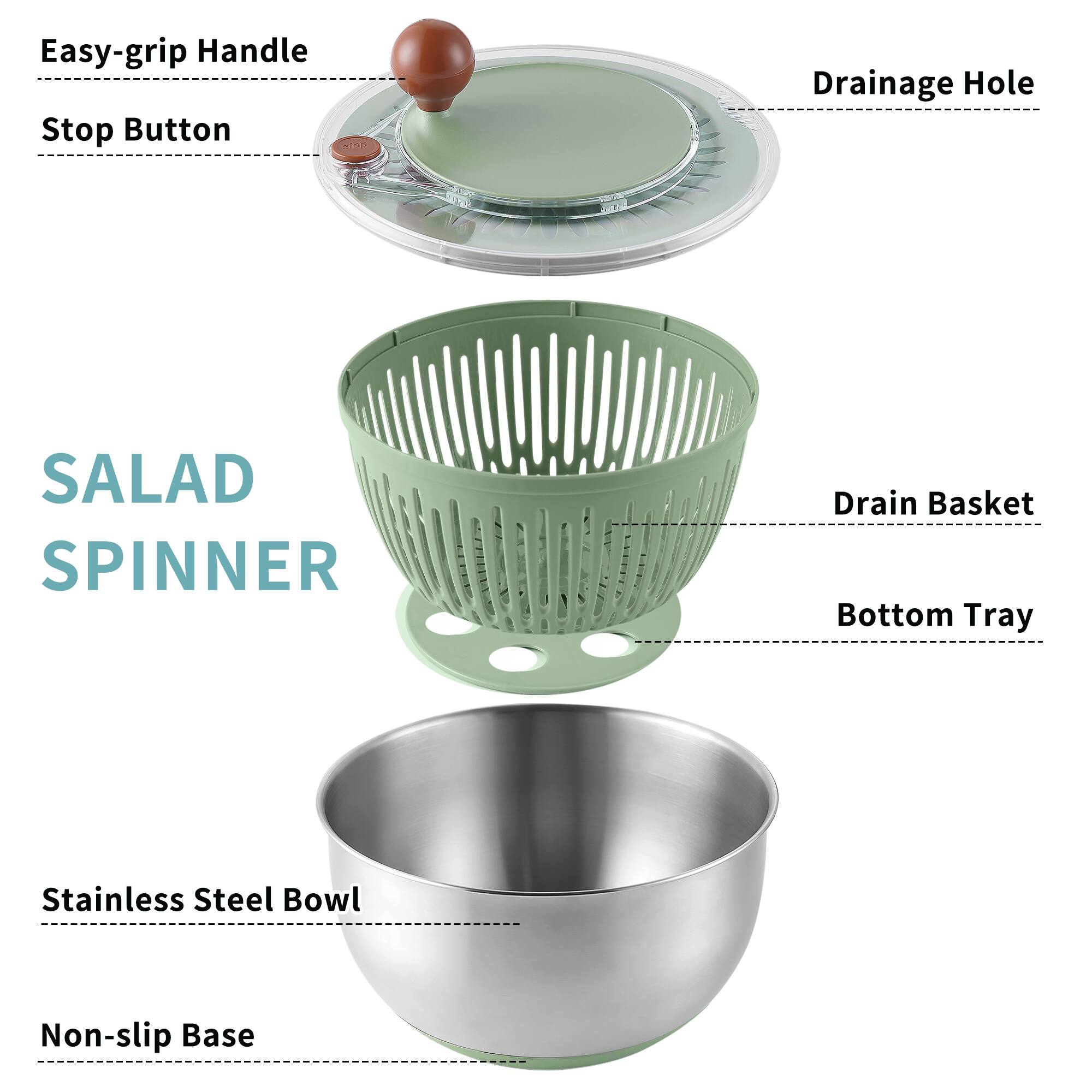 Malletson 4.8 Qt Lettuce Spinner with Non Slip Base, Drain, Stop Button ...