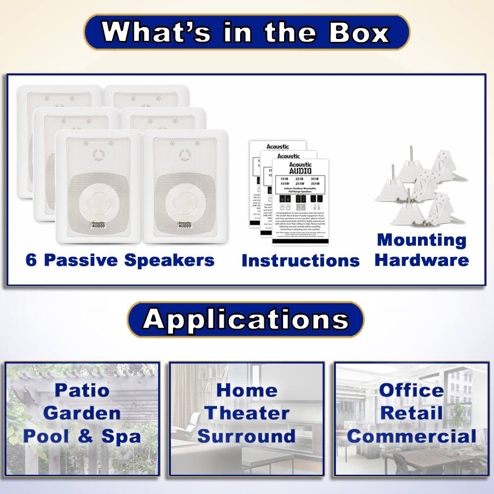 Acoustic Audio by Goldwood 151W Indoor Outdoor 2 Way All Weather Speakers 3 Pair Pack 151W 3Pr ...