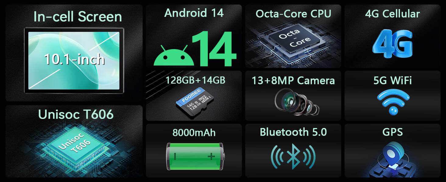 ANTEMPER Android Tablet 10 Inch, 4G Cellular Tablets, Octa Core, 128GB ...