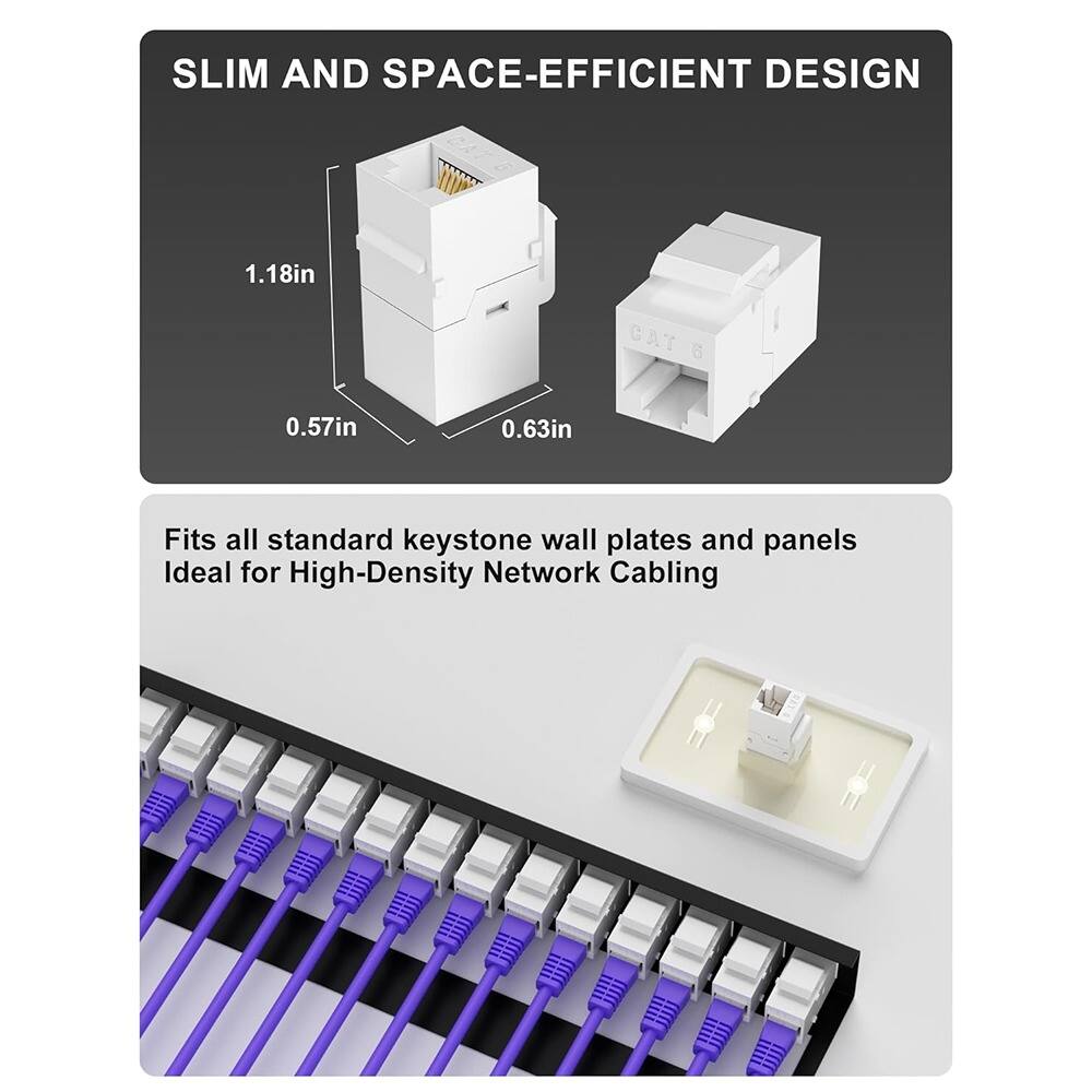 ACJPR Cat6 RJ45 Keystone Couplers, UTP Inline, White, 20 Pack SDDBF ...
