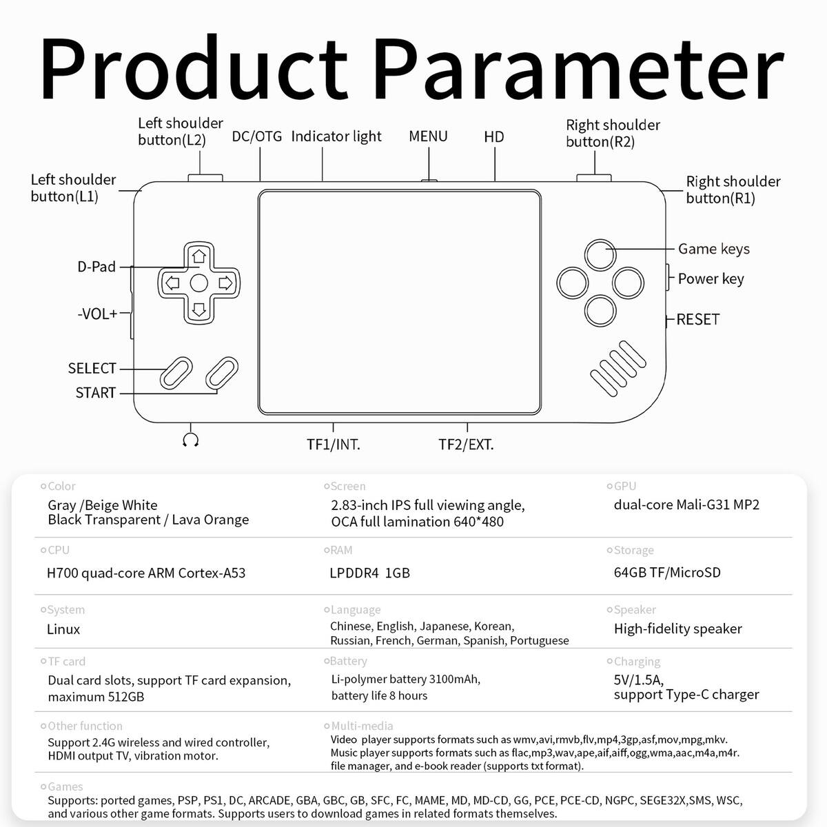RG28XX Retro Handheld Game Console Linux System 64GB 2.83 Inch IPS ...