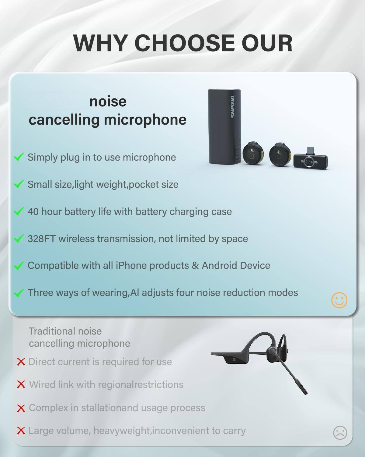 Reds Spade Microphone for iphone android pc clip on mic pocket charging ...