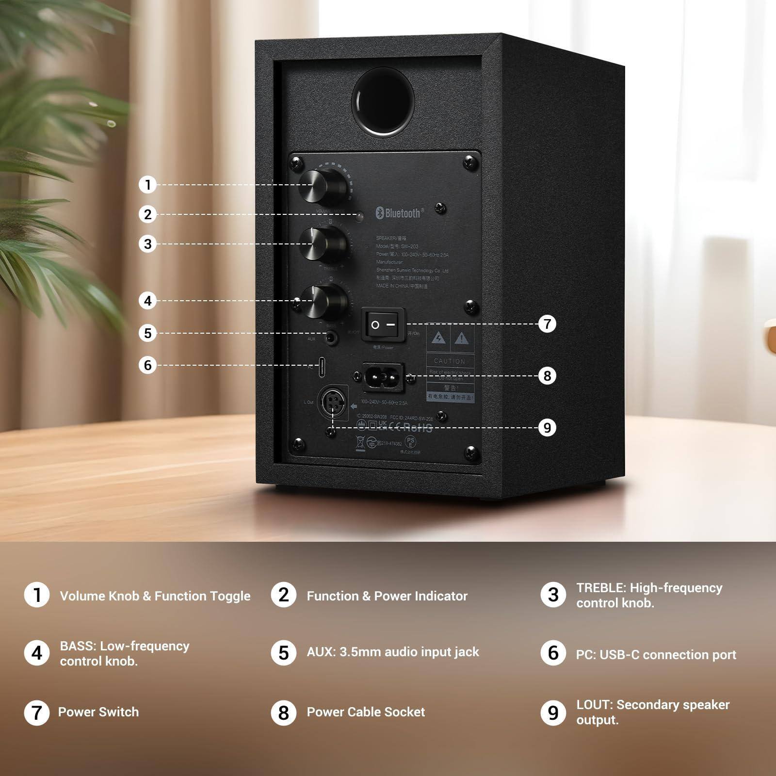 Cozy Serene Usb Sw203 4.0 Computer Speakers 60w 4 way Dsp Control 3d Immersive Sound 3" Carbon ...