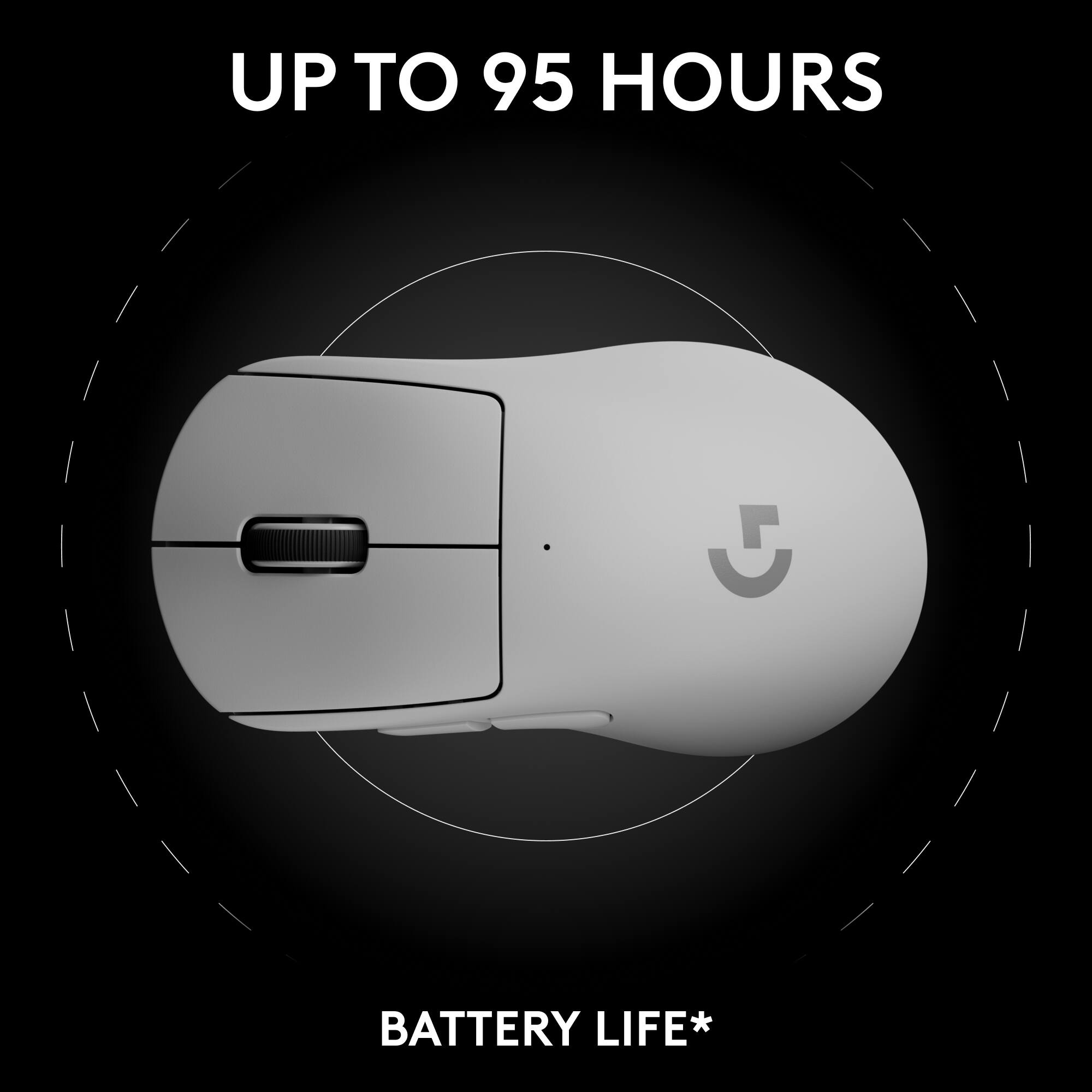 Logitech PRO X Superlight 2 DEX Lightweight Wireless Optical HERO 2 ...