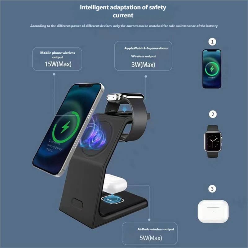 RISOKEYS Magnetic 3 in 1 Wireless Charger with Charging Port Desktop ...