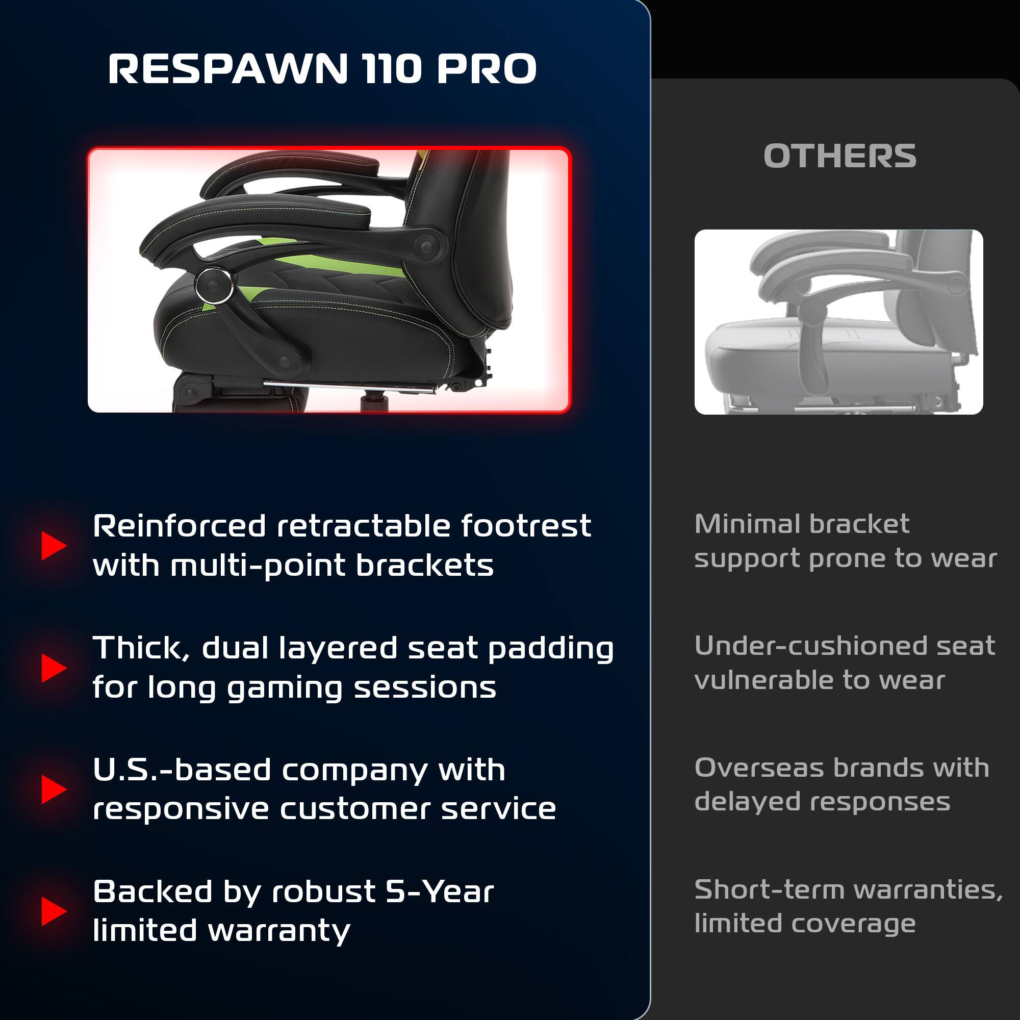 Respawn Products RESPAWN 110 Pro Gaming Chair Gaming Chair with ...
