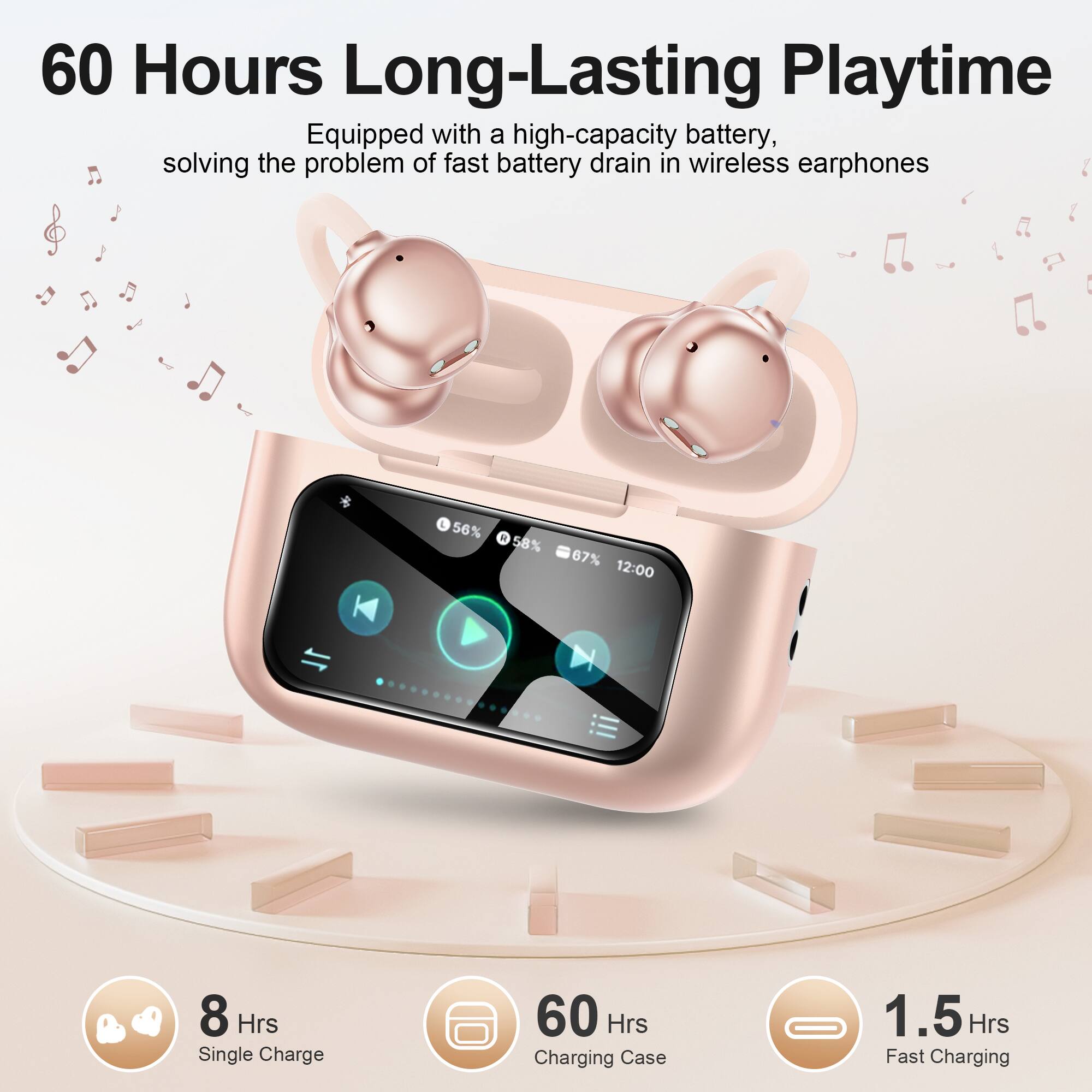 Trigiz Open Ear Wireless Clip On Earbuds with Touch Screen, 60H ...