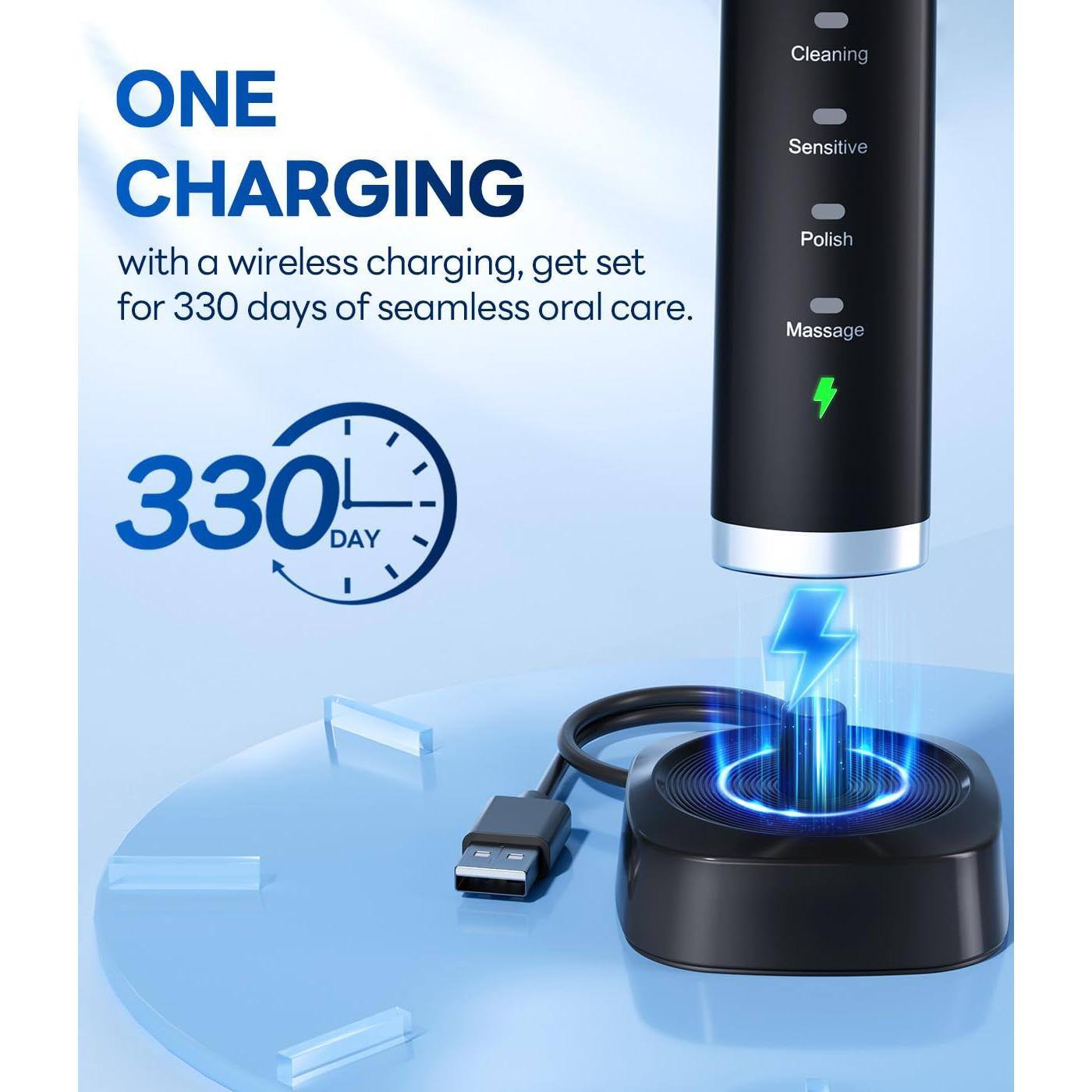 Cozy Serene Electric Toothbrush For Adults Travel Sonic With 8 ...