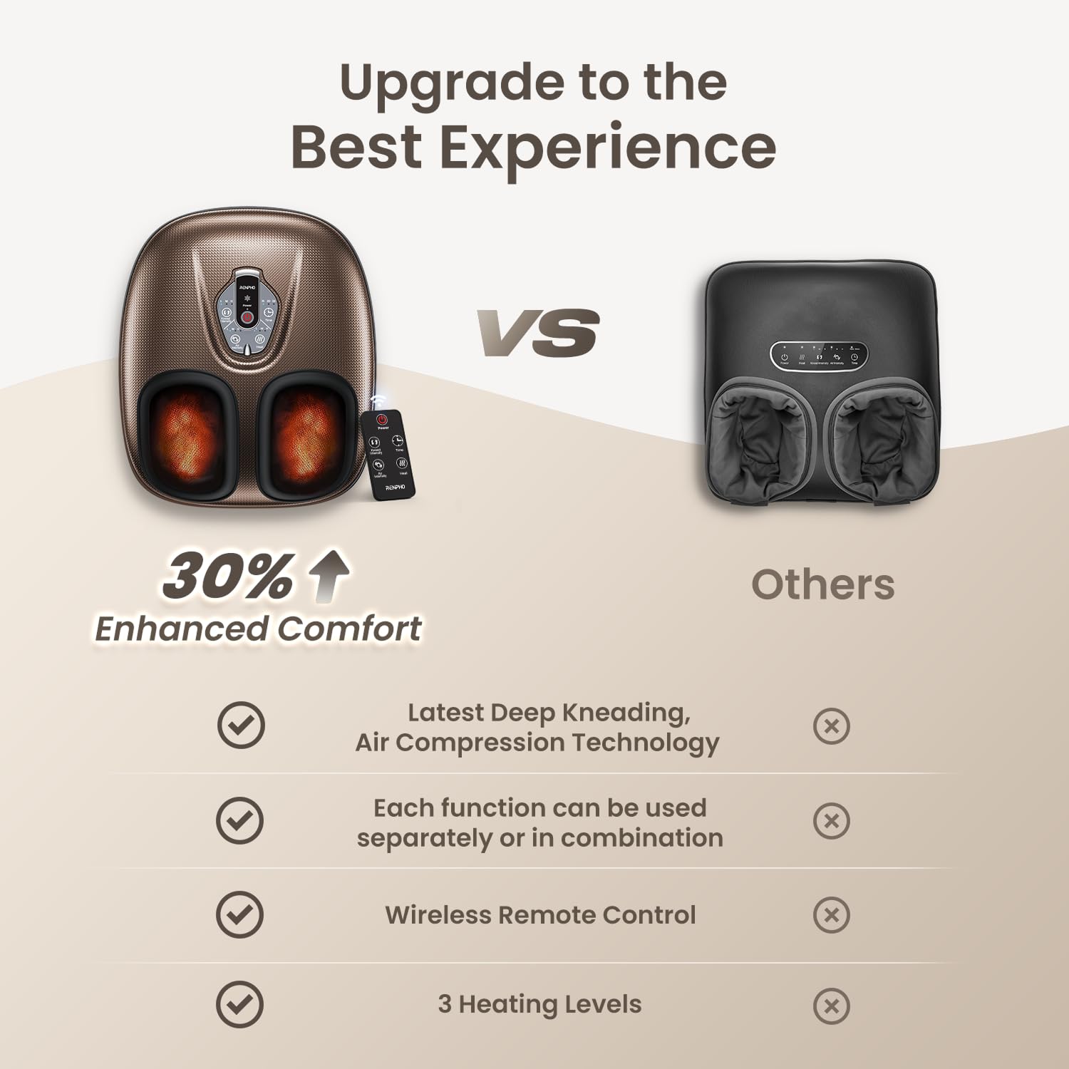 The Best Inks Foot Machine With Heat [2026 Upgraded] Shiatsu For Plantar Fasciitis Birthday ...