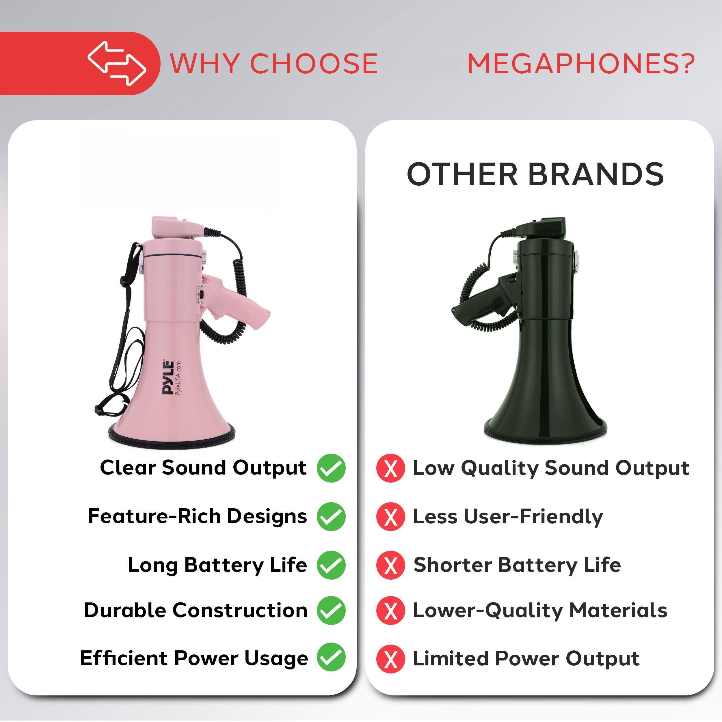 Cedar Assembly 50w Megaphone Bullhorn Portable Automatic Siren ...