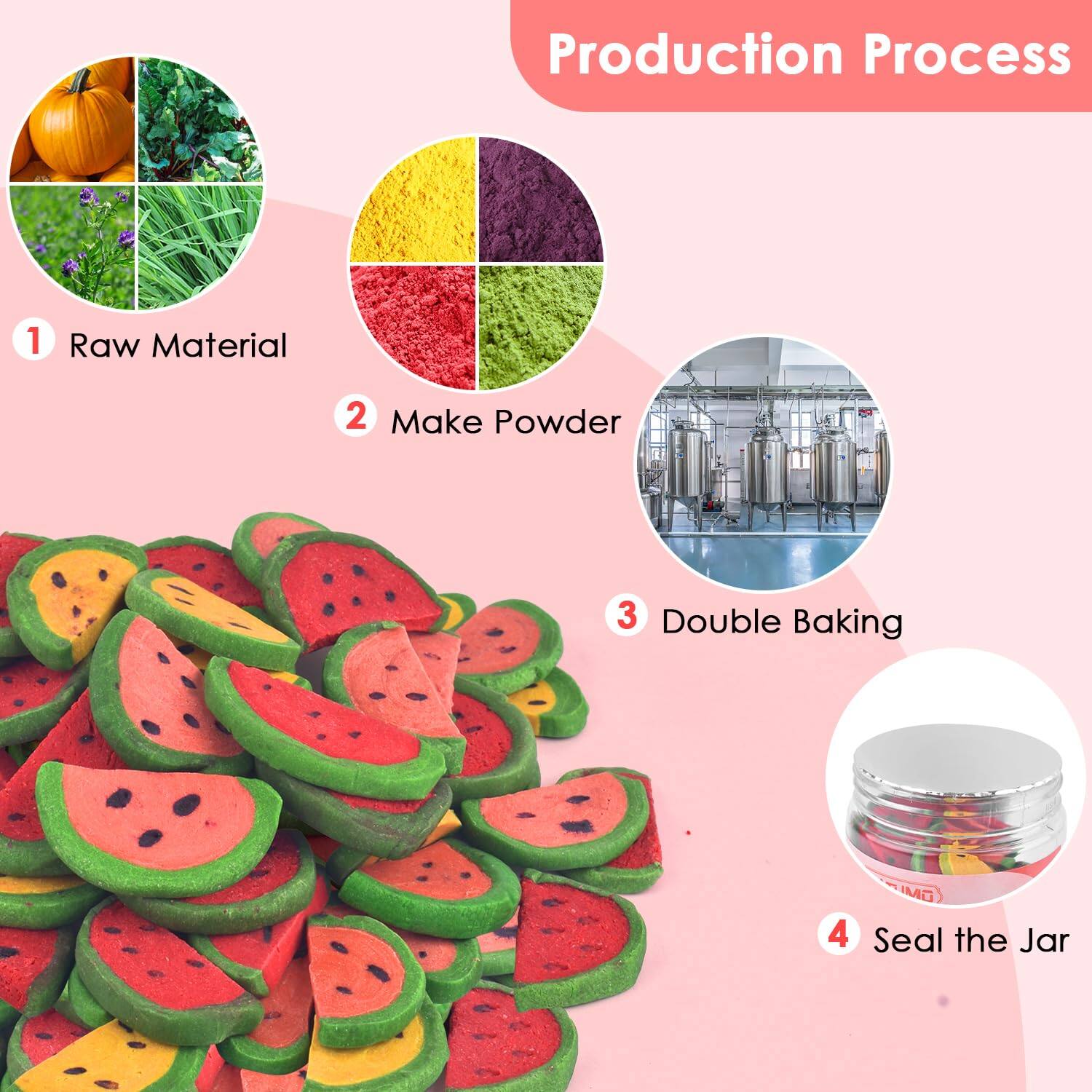 Live At Space Rabbit Toys 200g / 7oz Mixed Timothy Beet Pumpkin Carrot ...