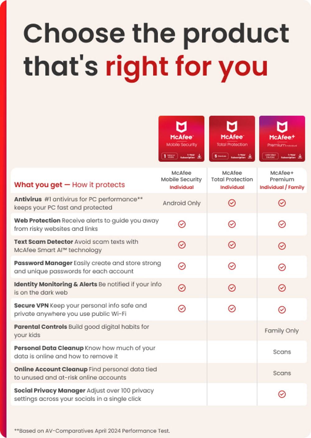Customer Reviews: McAfee Mobile Security (1-Device) Antivirus ...