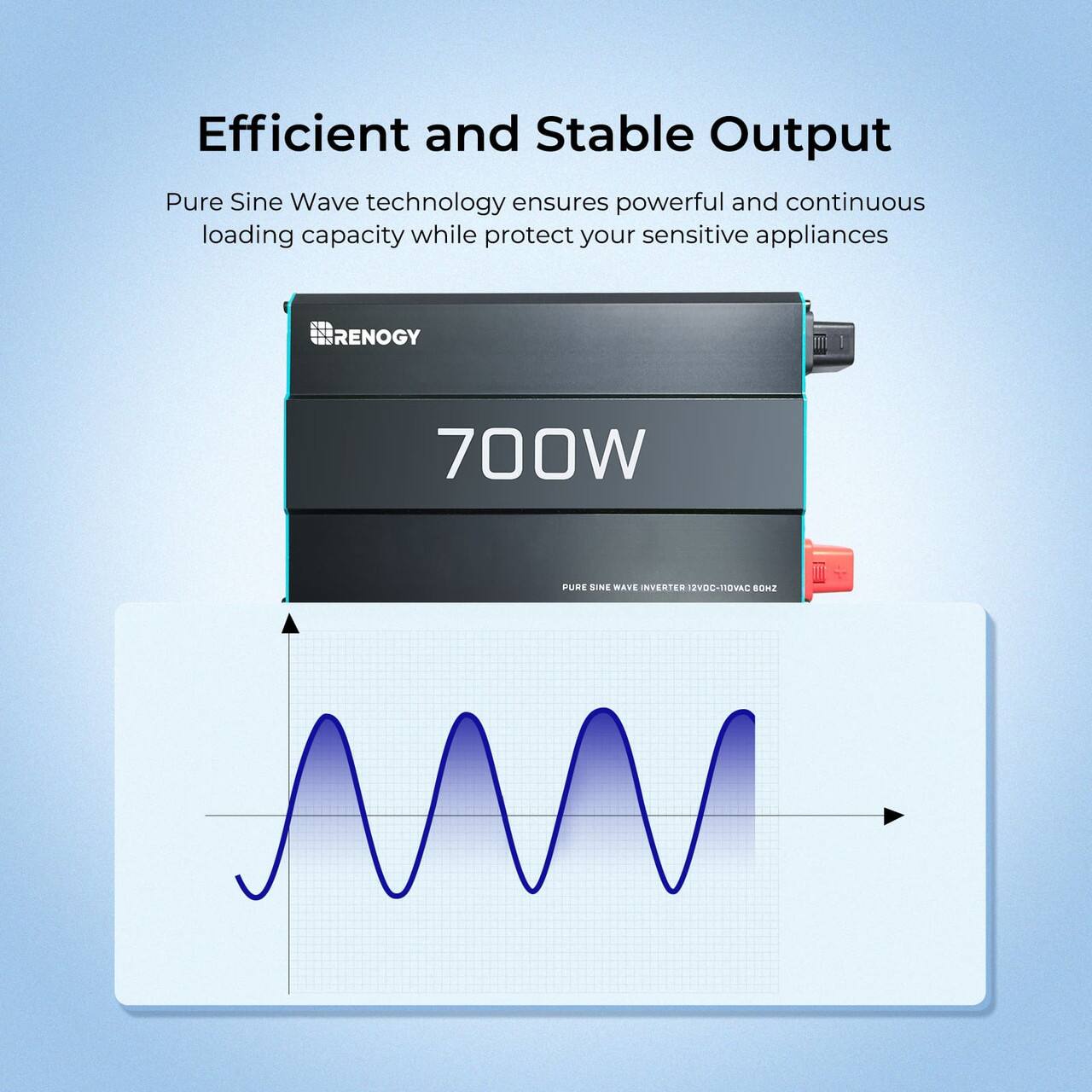 Renogy 700W 12V Pure Sine Wave Inverter Black RNG-INVT-700-12V-P2-G1-US ...