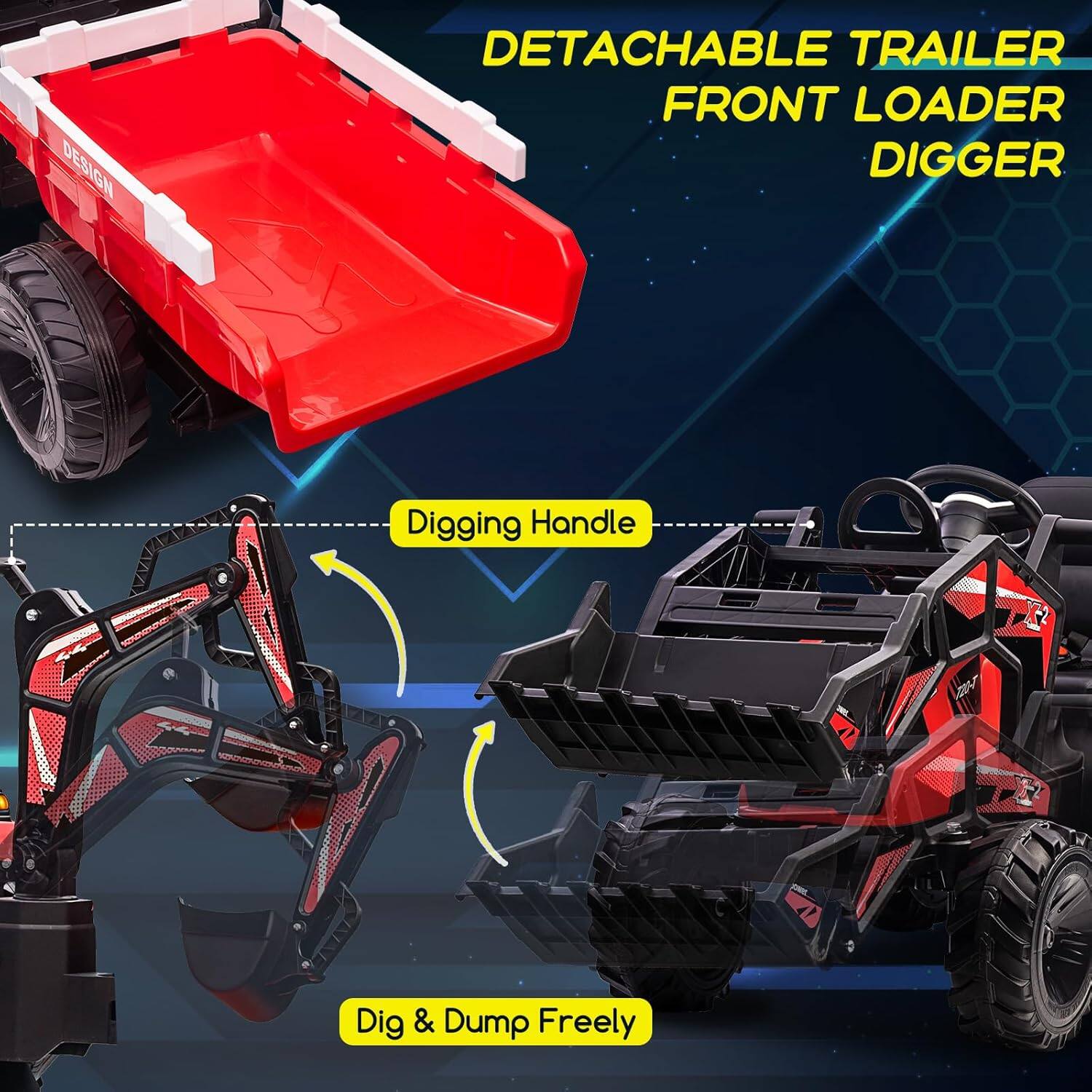 Jojoka 24V 3 in 1 Kids Ride On Tractor, Excavator & Bulldozer with ...