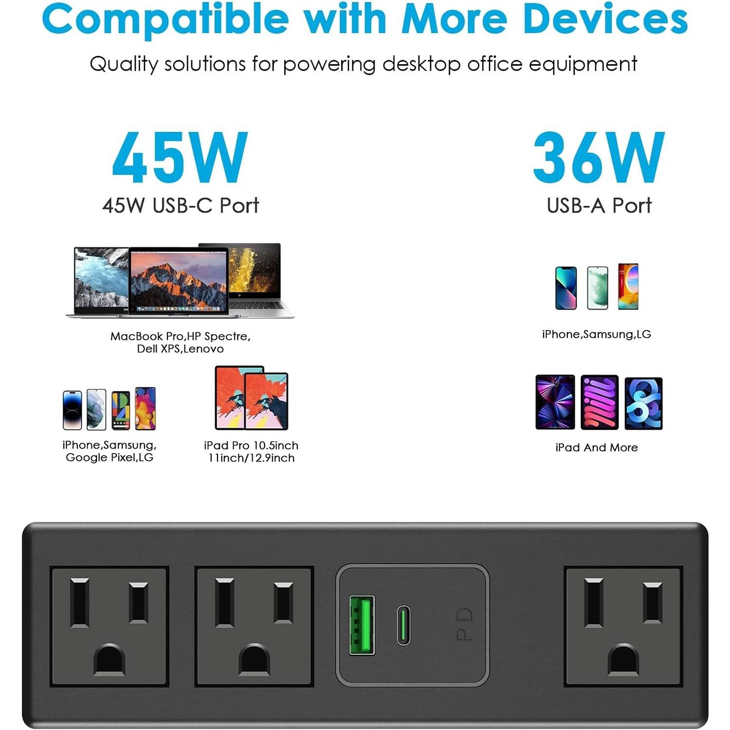 PARKER SLATER Clamp Power Strip with 45W USB C, 3 Outlets, Fast ...