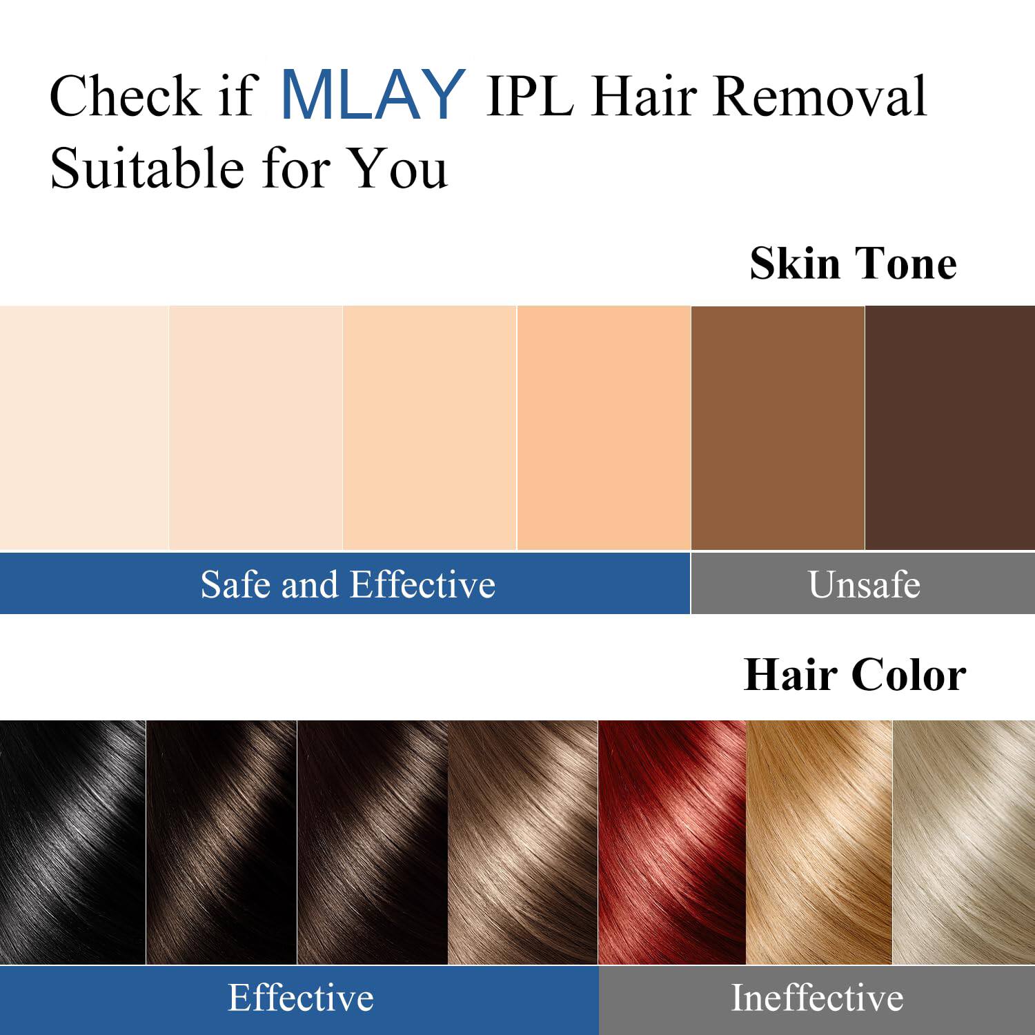 MLAY T4 IPL Laser Hair Removal for Women/Men, 15.5J Energy, Ice Cooling ...
