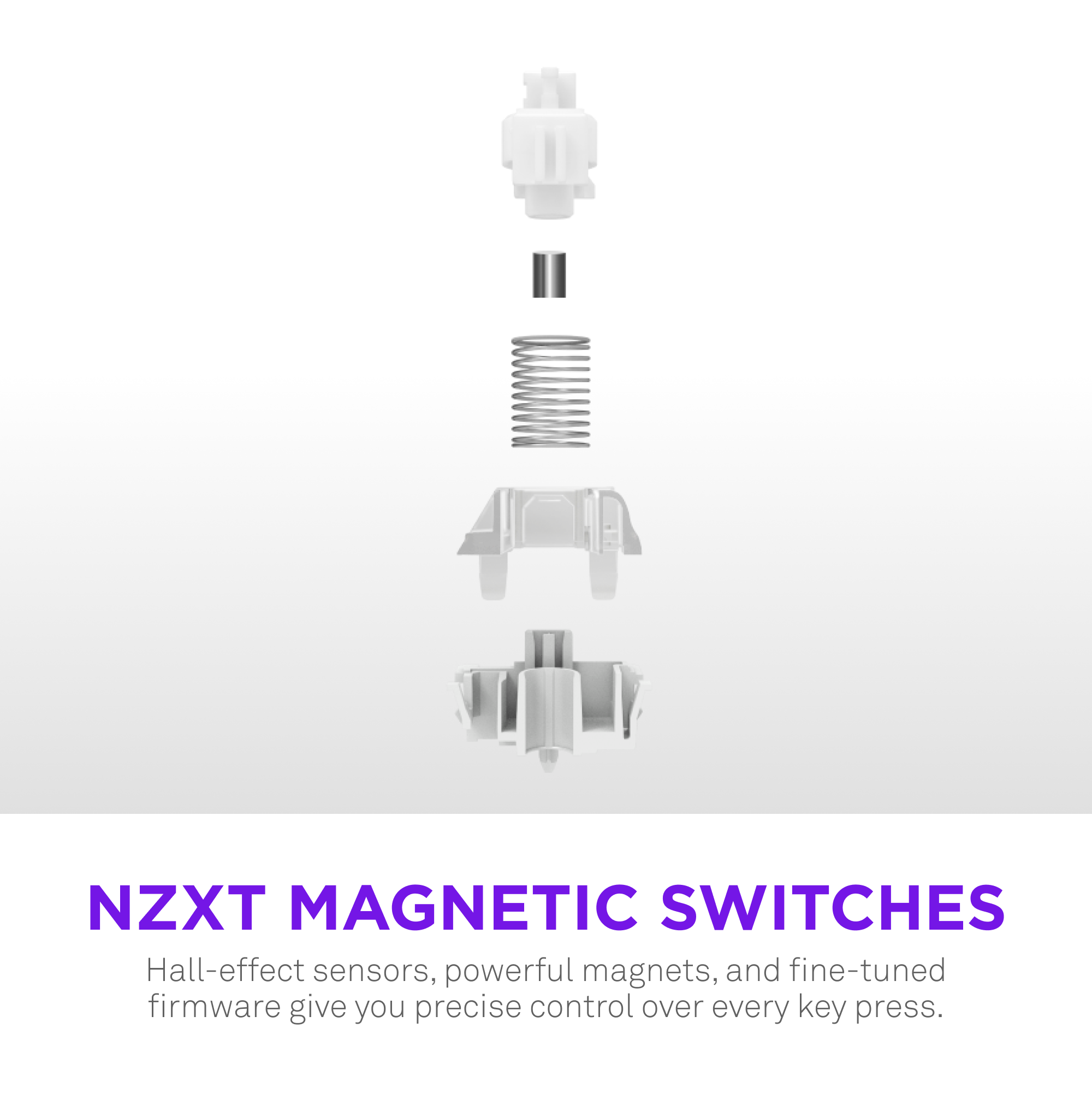 NZXT Function Elite MiniTKL Wired Magnetic RGB Gaming Keyboard Black KB ...