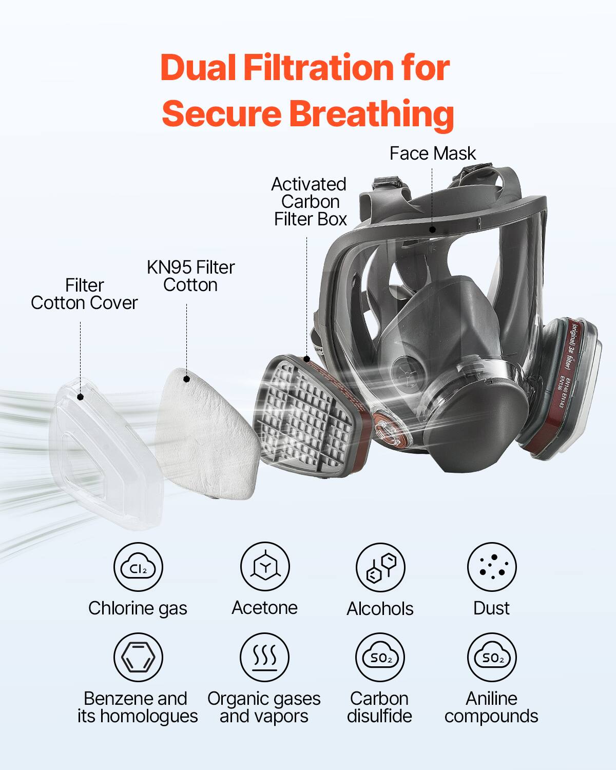 VEVOR Respirator Mask, Reusable Respirator Full Face Gas Cover with ...