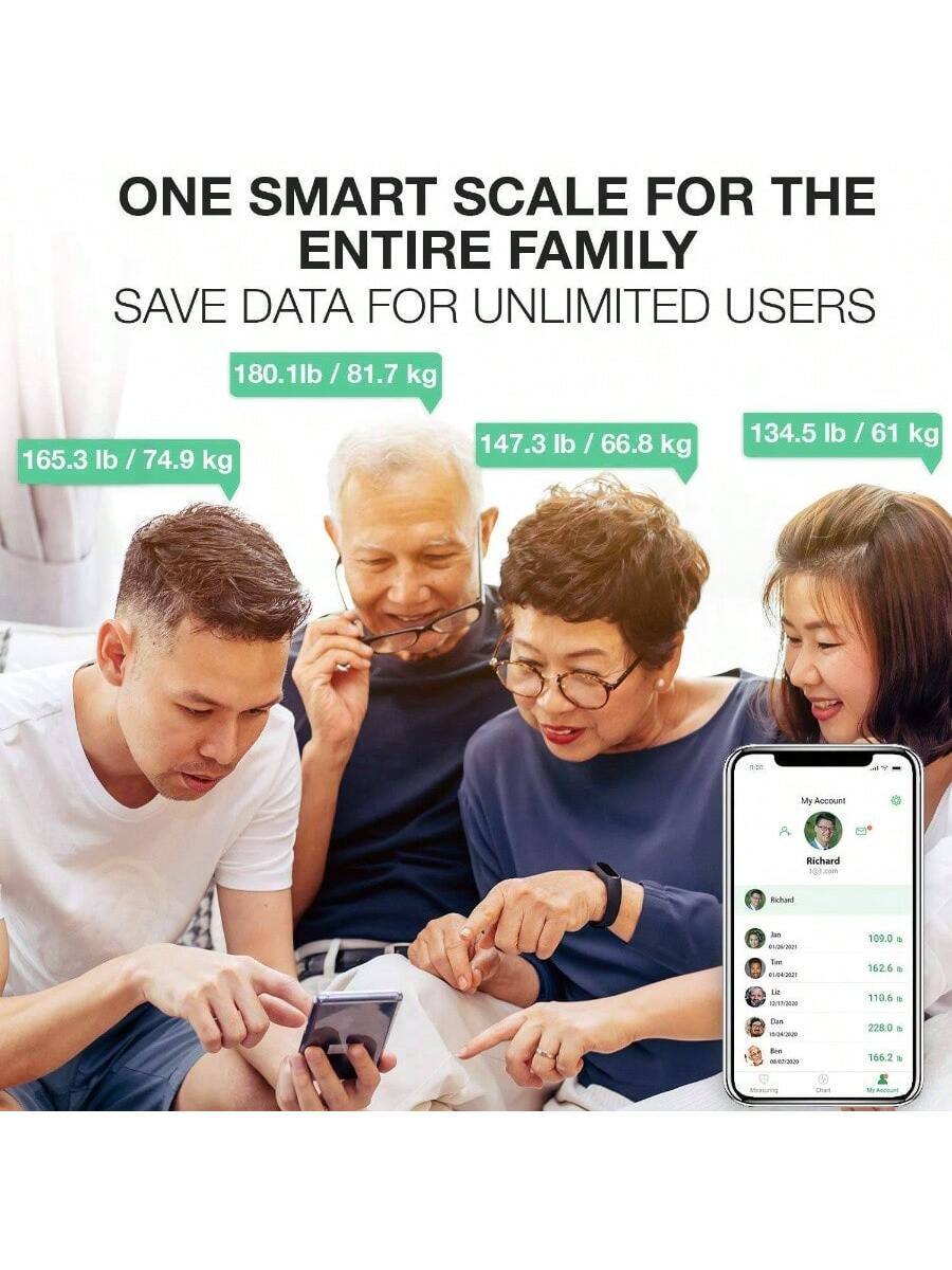 The Best Inks Korescale Gen2 Digital Scale with BMI, Body Fat, Muscle ...