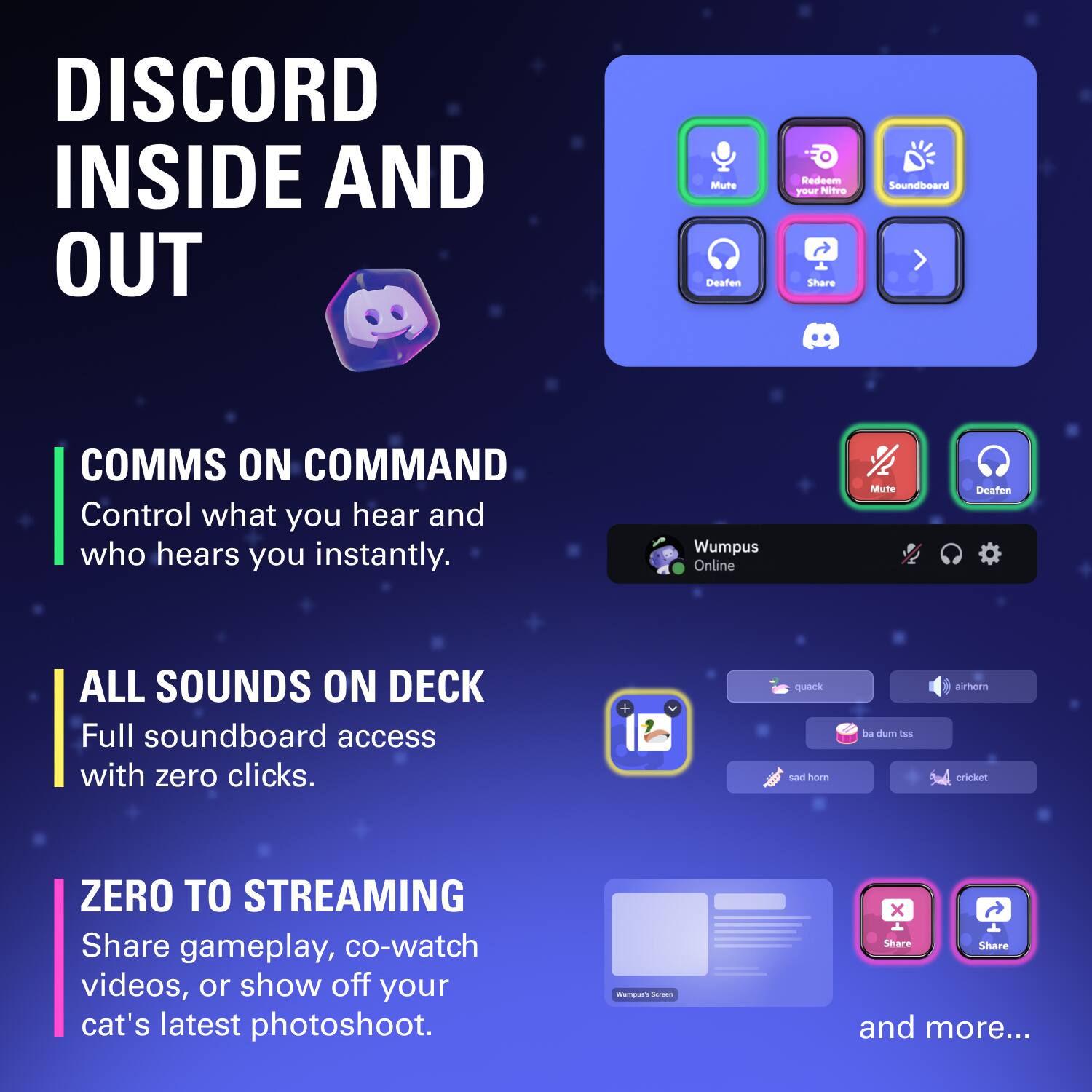 Elgato Stream Deck Mini – Discord Edition Blurple 10GAI9931 - Best Buy