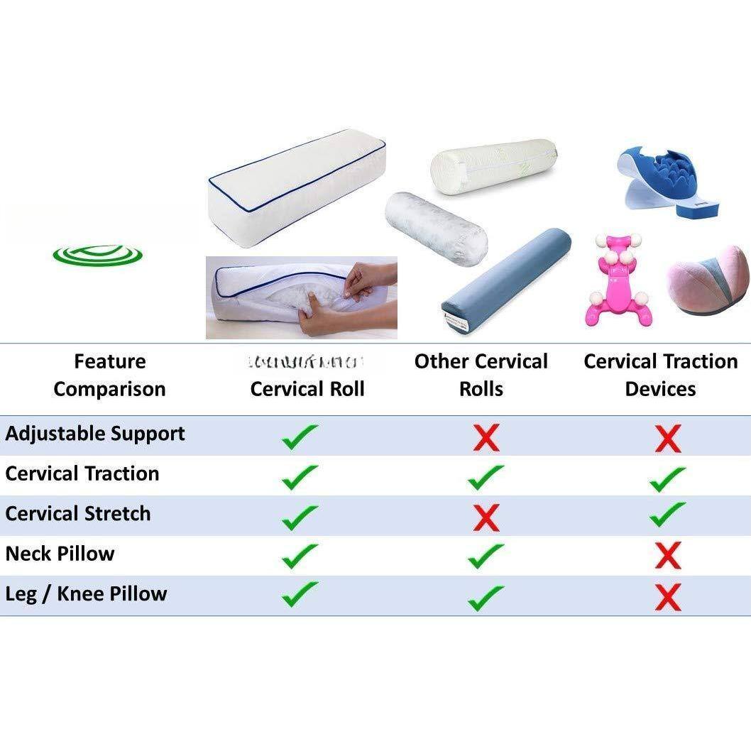 Pacoar Cade Adjustable Neck Roll Bolster Pillow Better Than Memory Foam ...