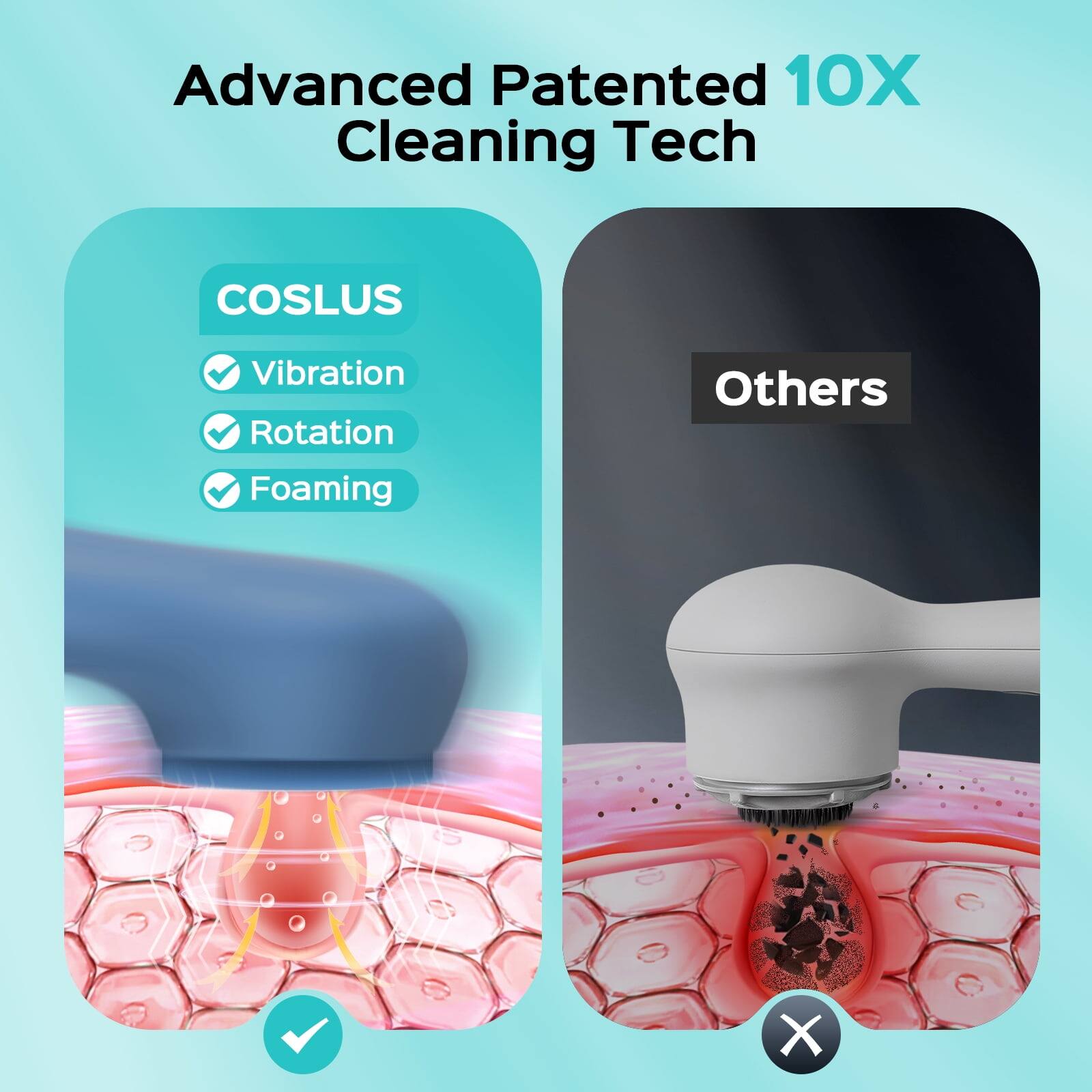 COSLUS 2 in 1 Silicone Face Scrubber, Spin+Vibration Patented, Auto ...