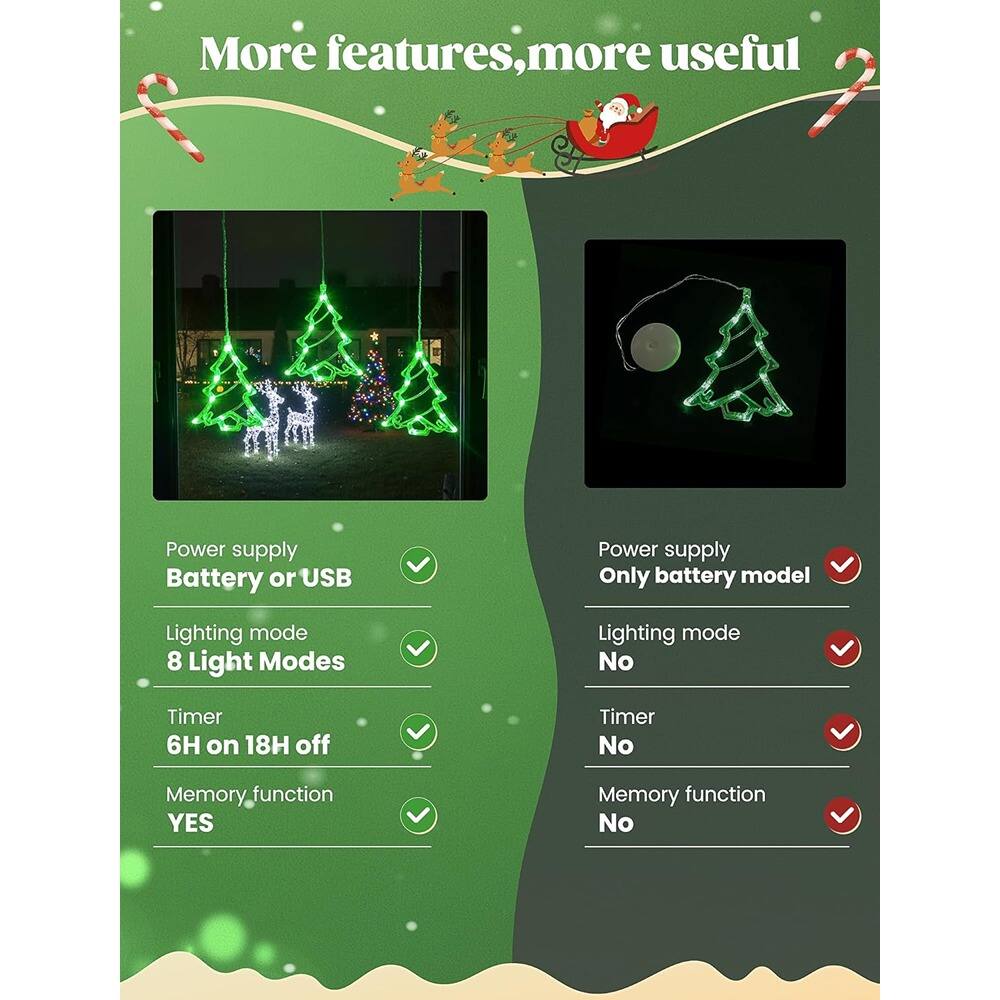 MOSZAR LLC 30‑LED Christmas Window Lights, 3 Christmas Tree Curtain ...