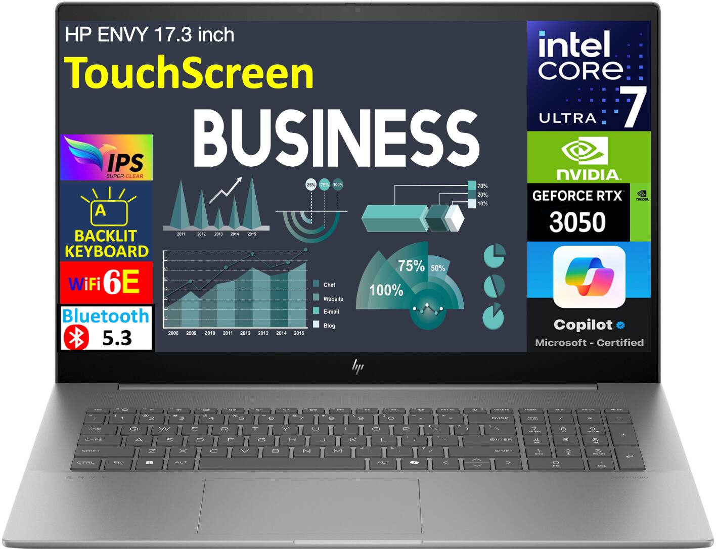HP ENVY 17t cw100 Laptop, Core Ultra 7 155U, 64GB, 2TB SSD, 17.3" Touch FHD (1920x1080), GeForce ...