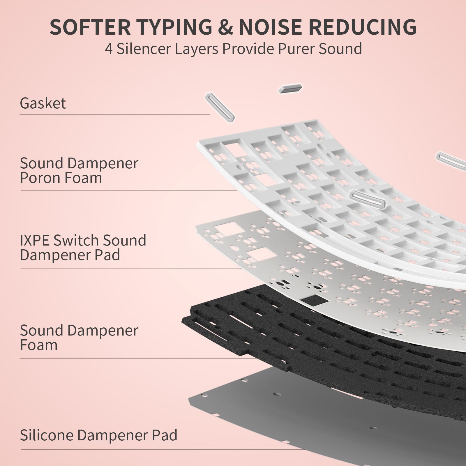 Earthley Blooms K75 Pro Rgb 75 Wireless Gasket Mechanical Triple Mode ...