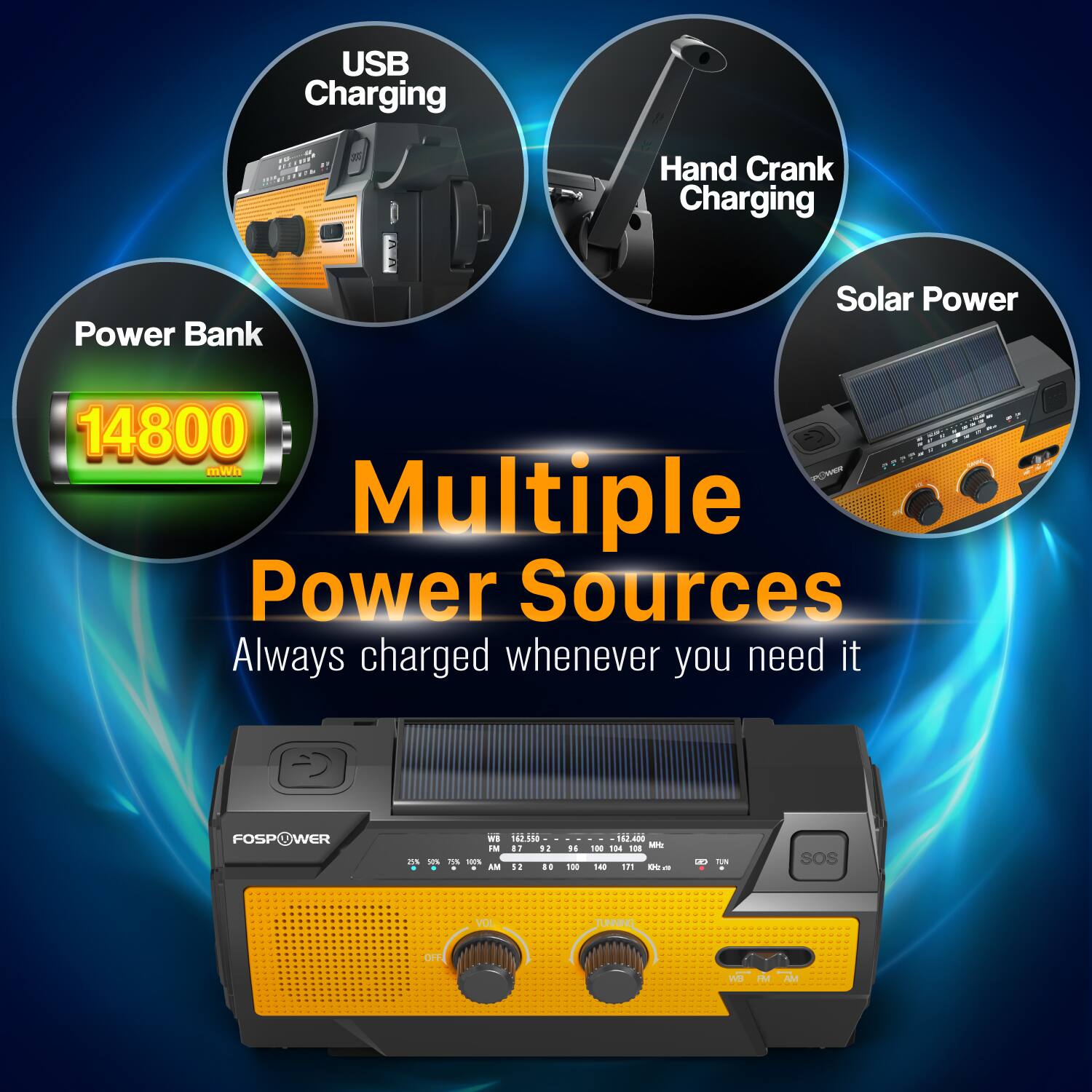 FosPower Solar Hand Crank Radio for IPX3 Weather Emergency Radio with ...