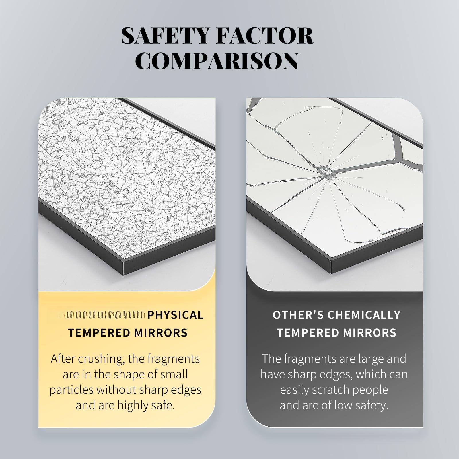 Refined Abode Design Full Length Mirror Standing Hanging Or Leaning ...