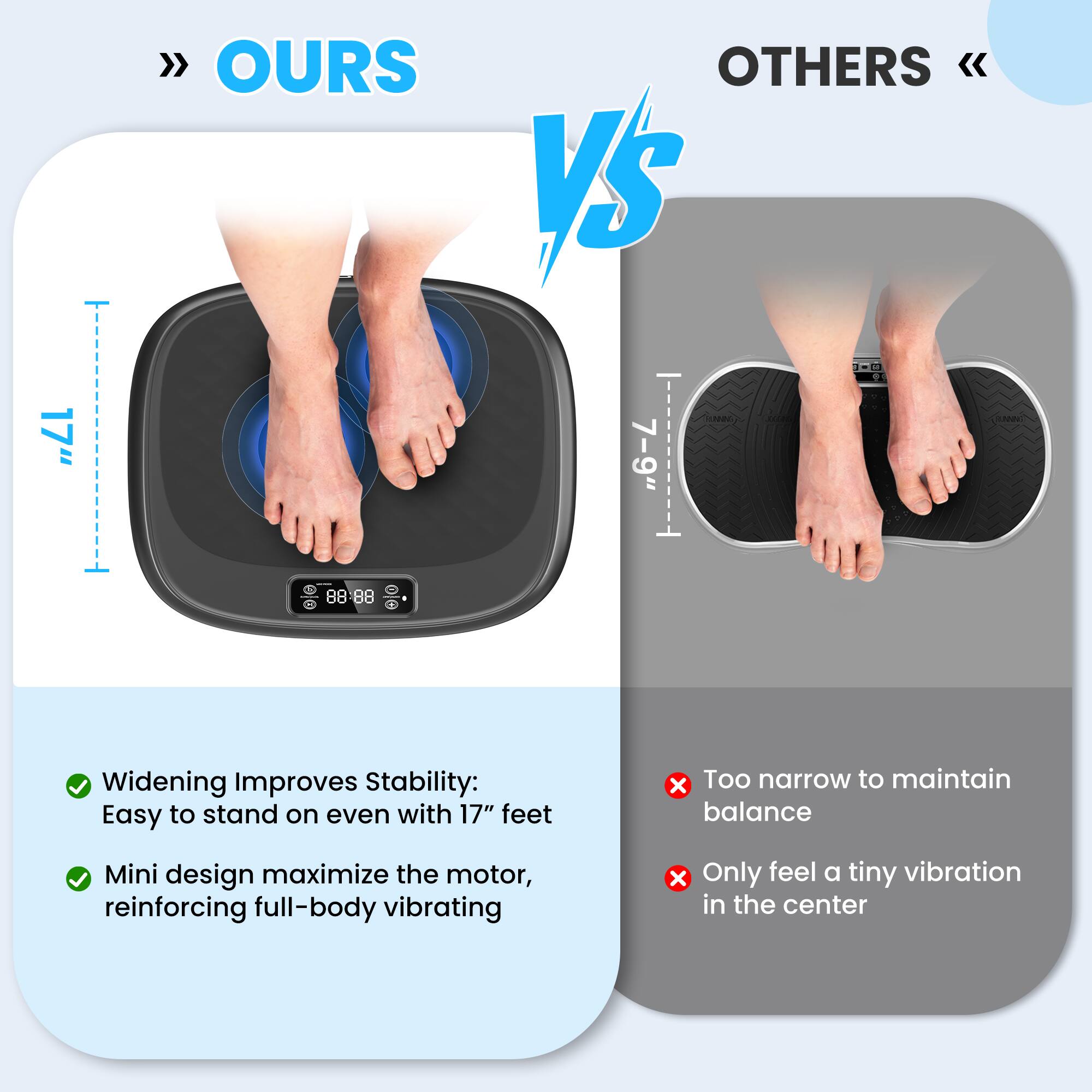 KERDOM Mini Vibration Plate Full Body Shaker, Low Noise Vibrate Stand ...