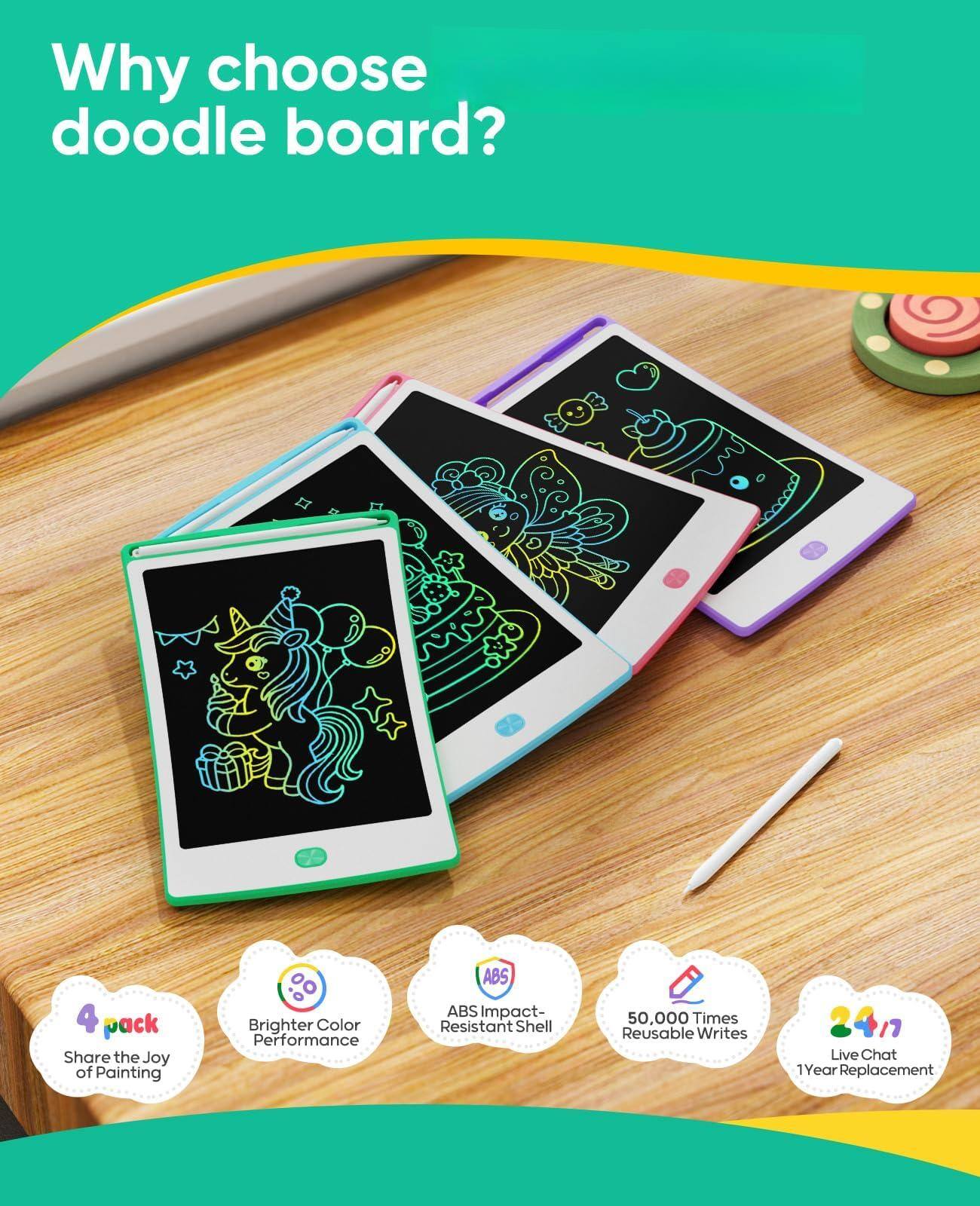EZTW1 Lcd Writing Tablet 8 Colorful Drawing For Creative Doodle Board ...