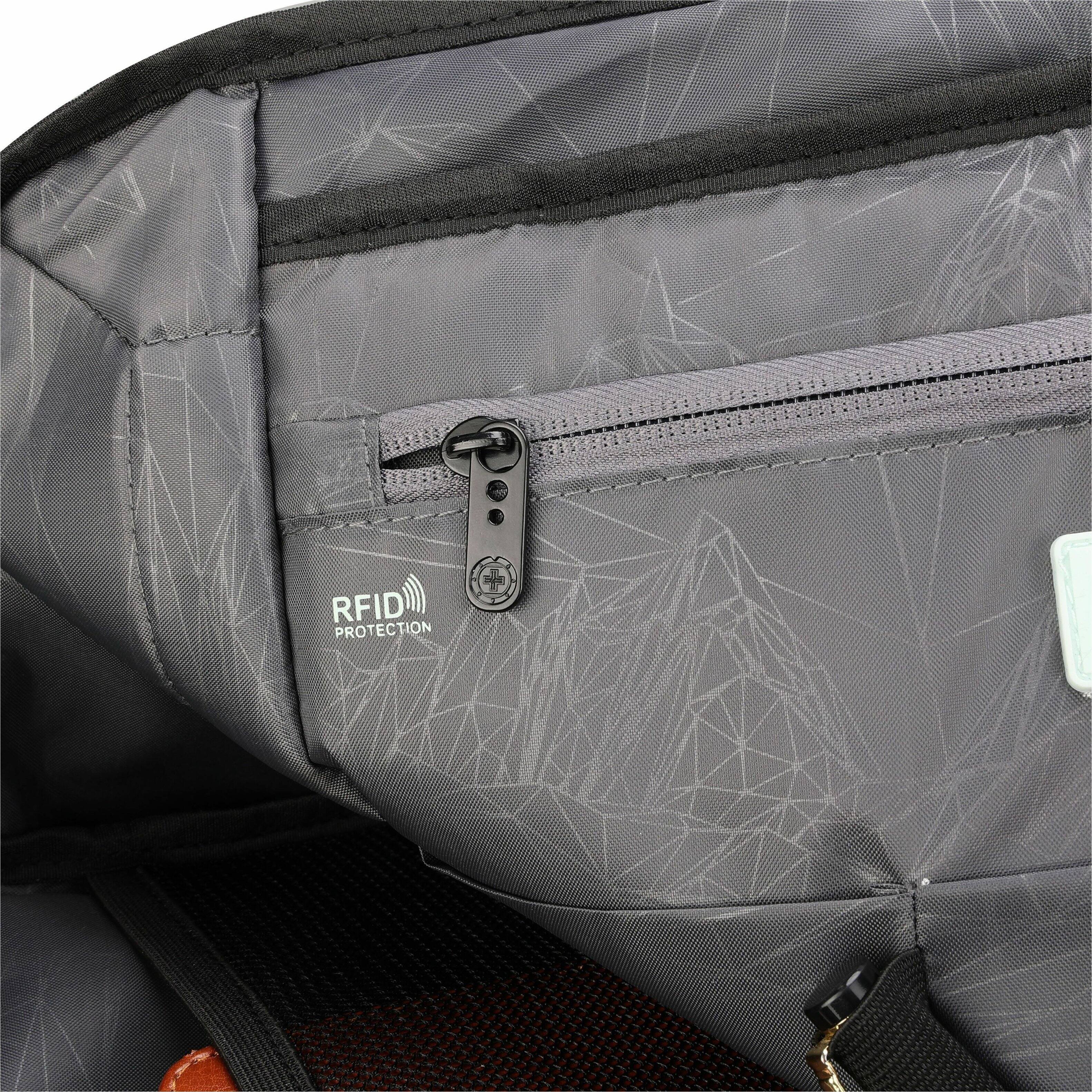 Swissdigital Design BERG Hybrid TSA Friendly Briefcase With USB ...