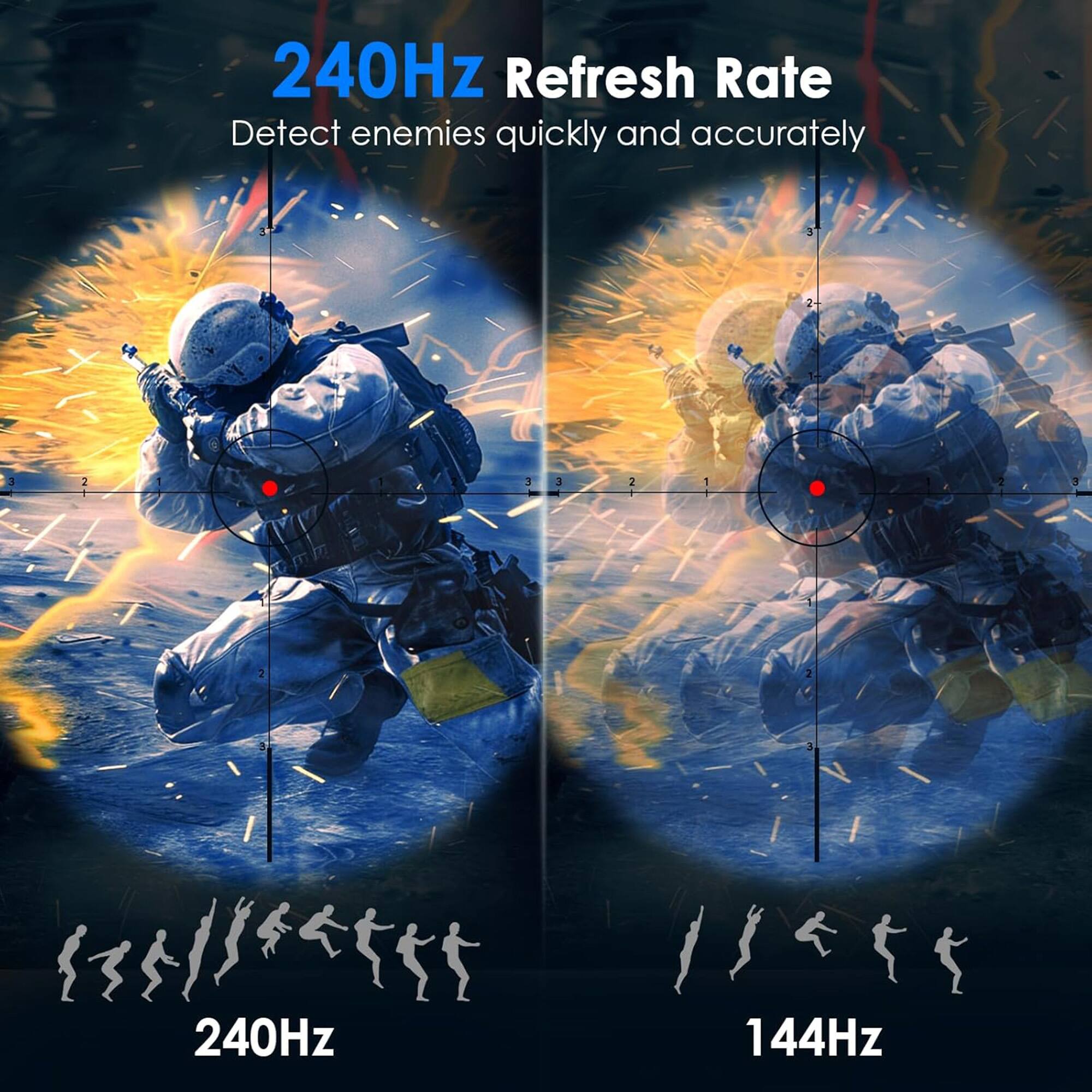 Titan-army P2510S 24.5” Gaming Monitor, IPS 240Hz 2K QHD FreeSync 95% ...