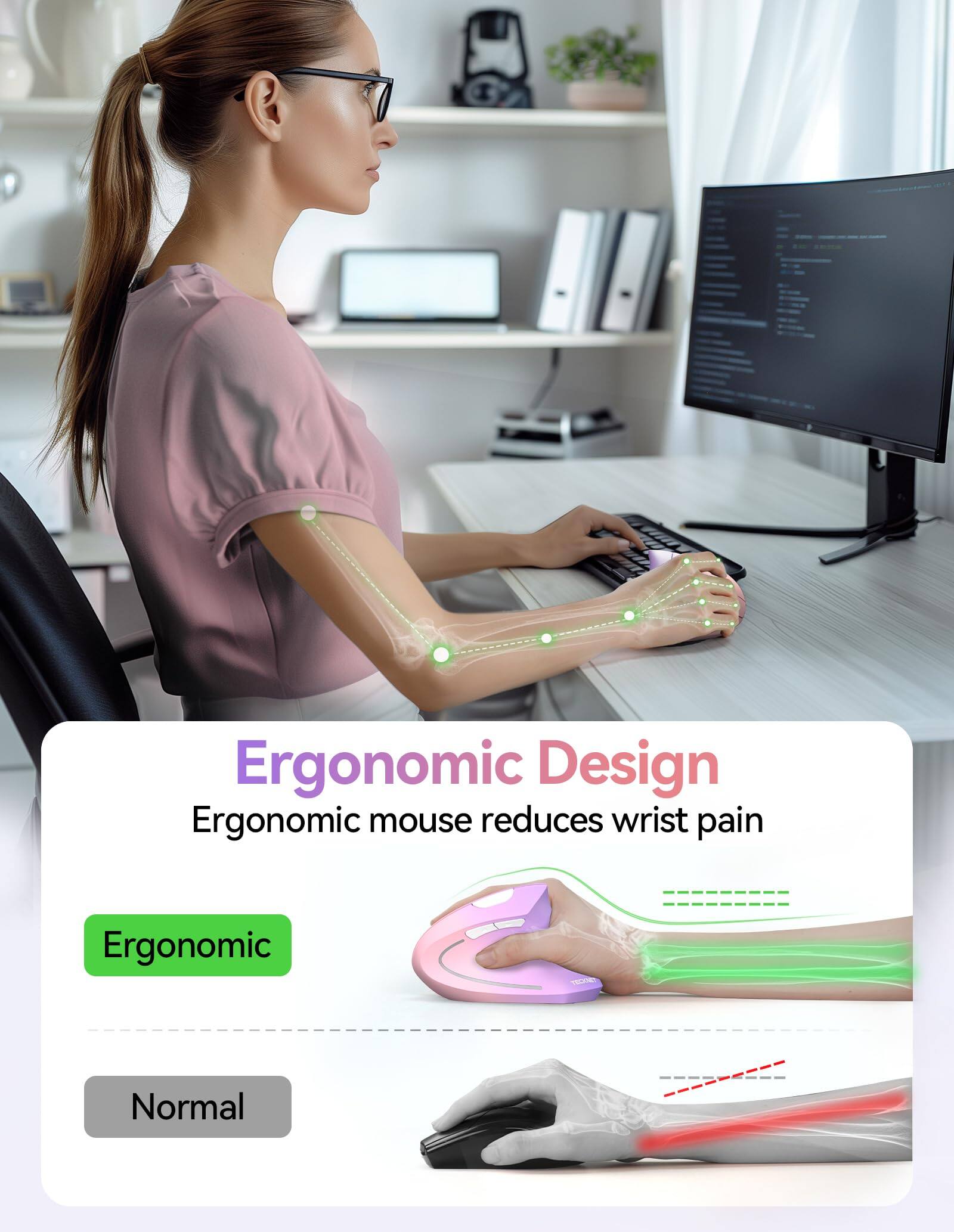 PRIMEPLUS Ergonomic Wireless Vertical Mouse, Rechargeable Silent 2.4GHz ...