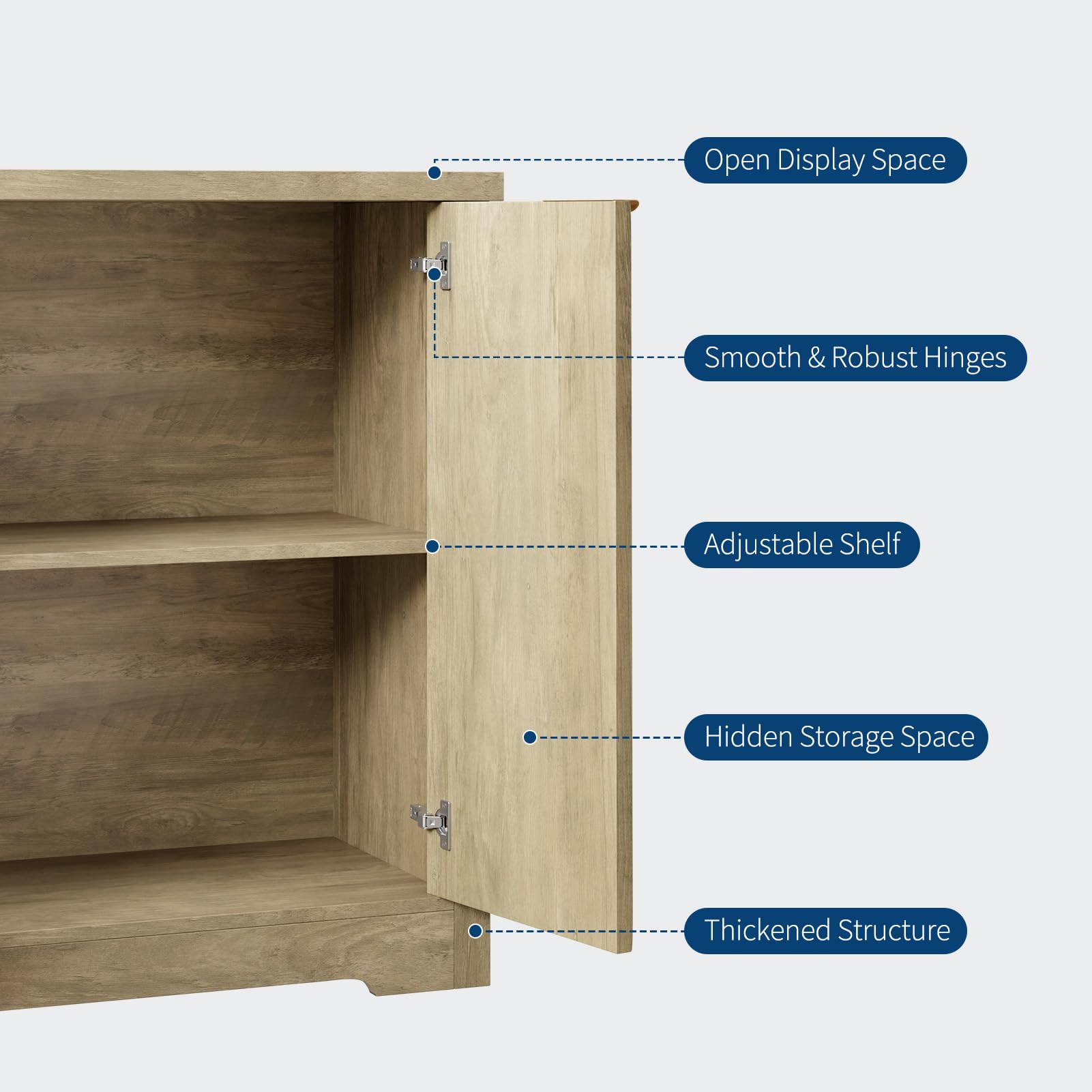 Jojoka Fluted Buffet Sideboard Cabinet with Storage, 2 Doors ...