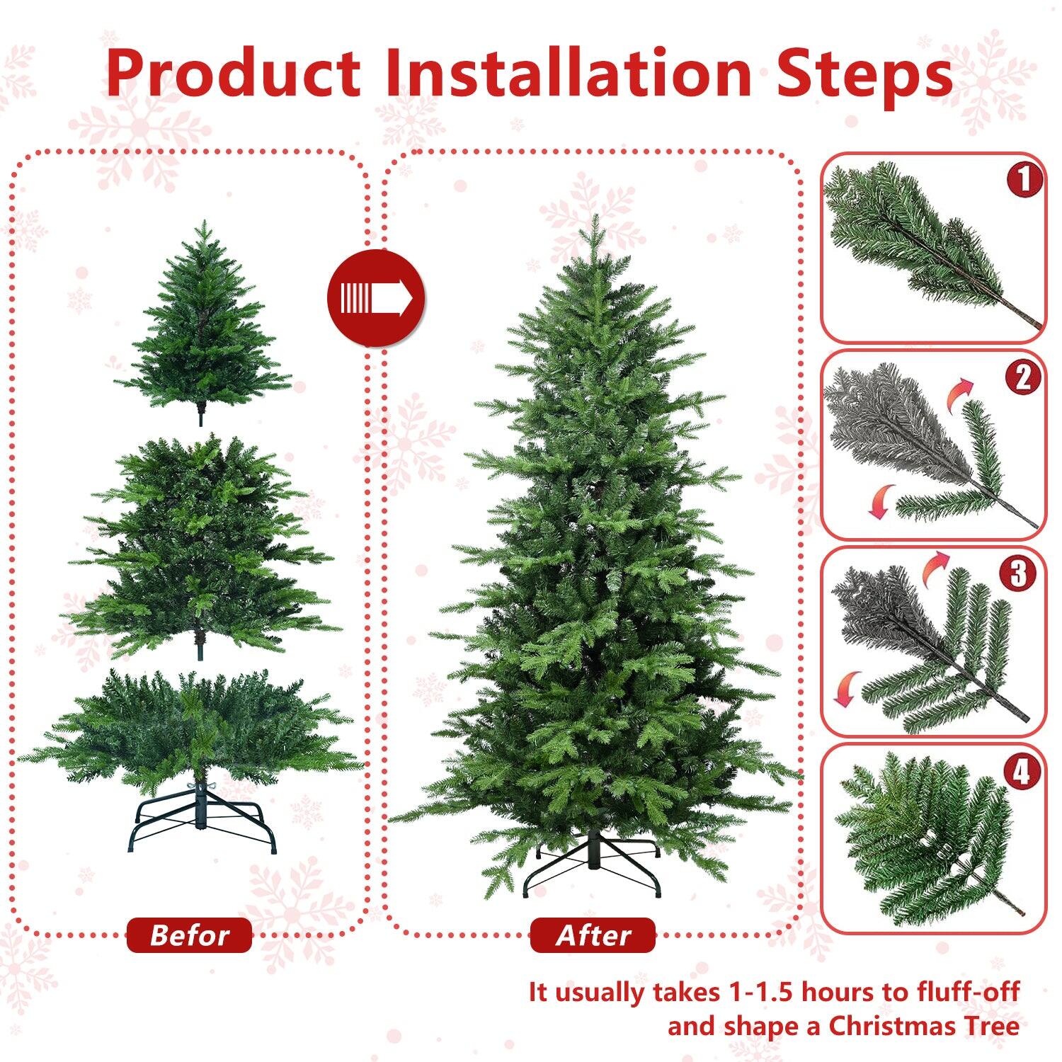 BreeBe 7.5FT PVC+PE Christmas Tree with 2856 Tips Full & Lush Hinged ...