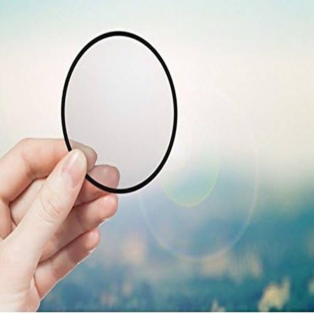 Schertz 58mm 3 Piece Filter Kit (UV, CPL, FLD) – For Canon EF S 18 55mm ...