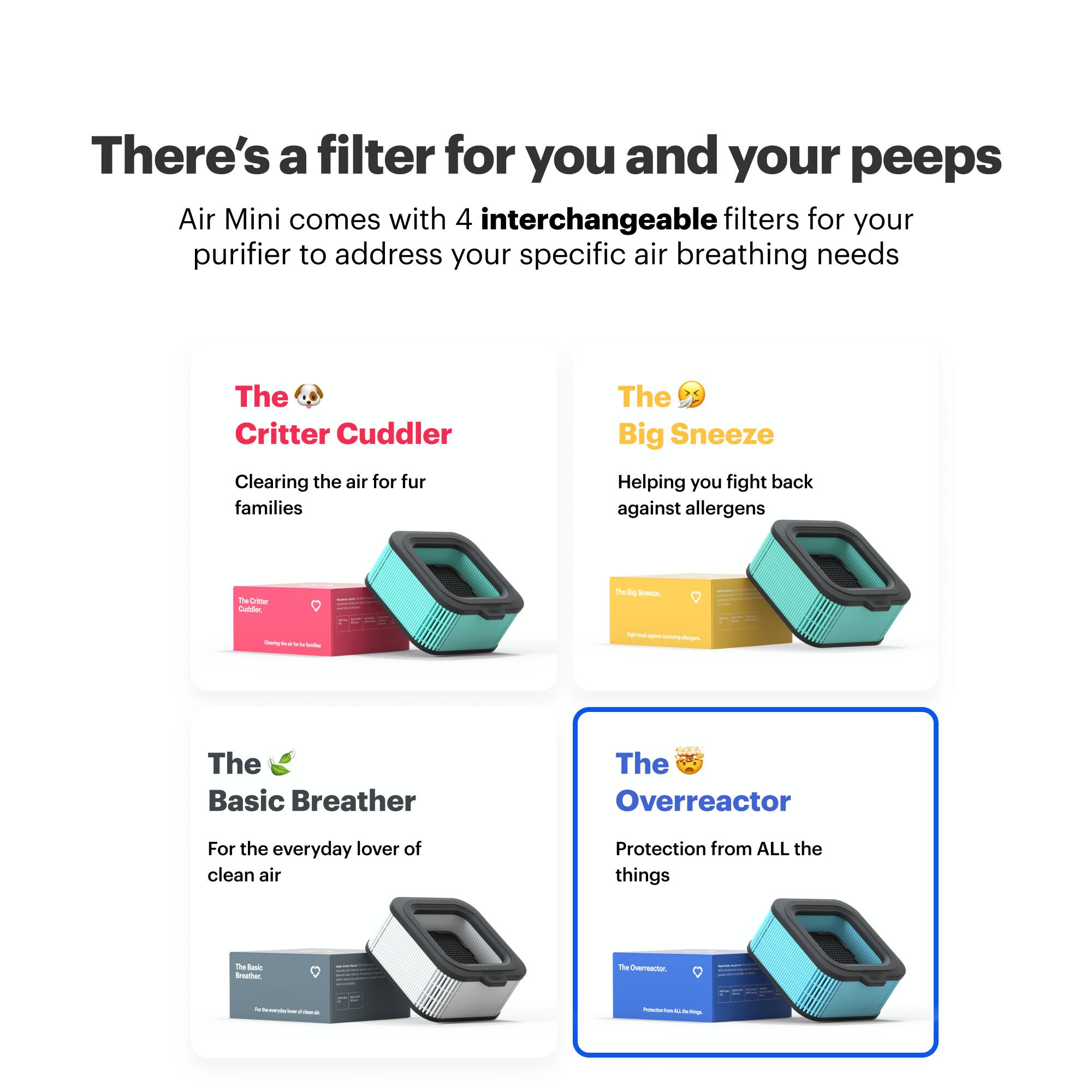 Mila Air Purifier with Overreactor Filter White MMP10USWHOR - Best Buy