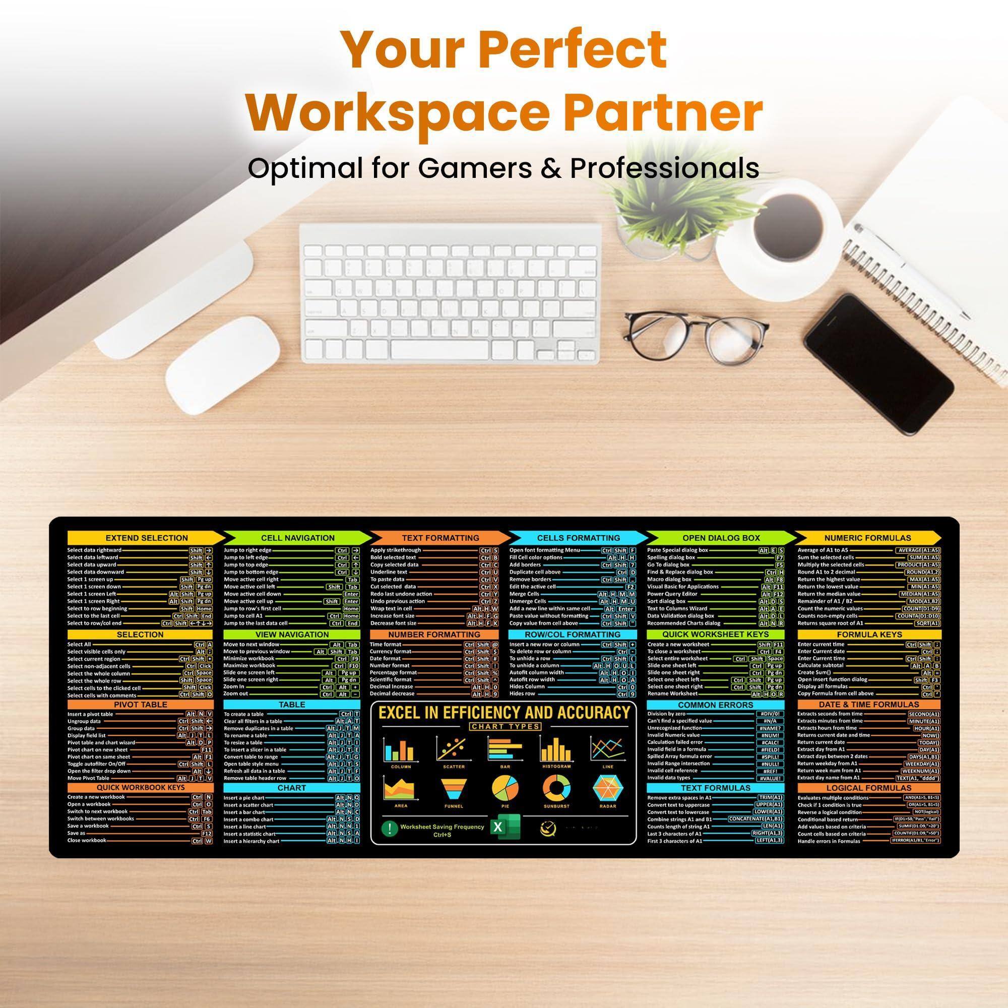 Cozy Serene Excel Shortcuts Mouse Pad Extended XL Office Mat Inch ...