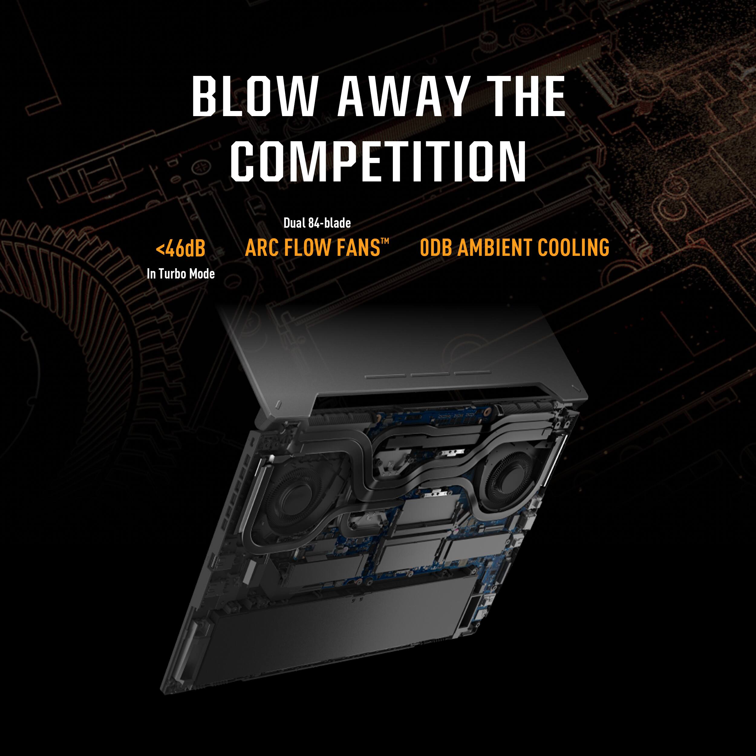 Questions and Answers: ASUS TUF Gaming A15 15" 144Hz Gaming Laptop FHD ...