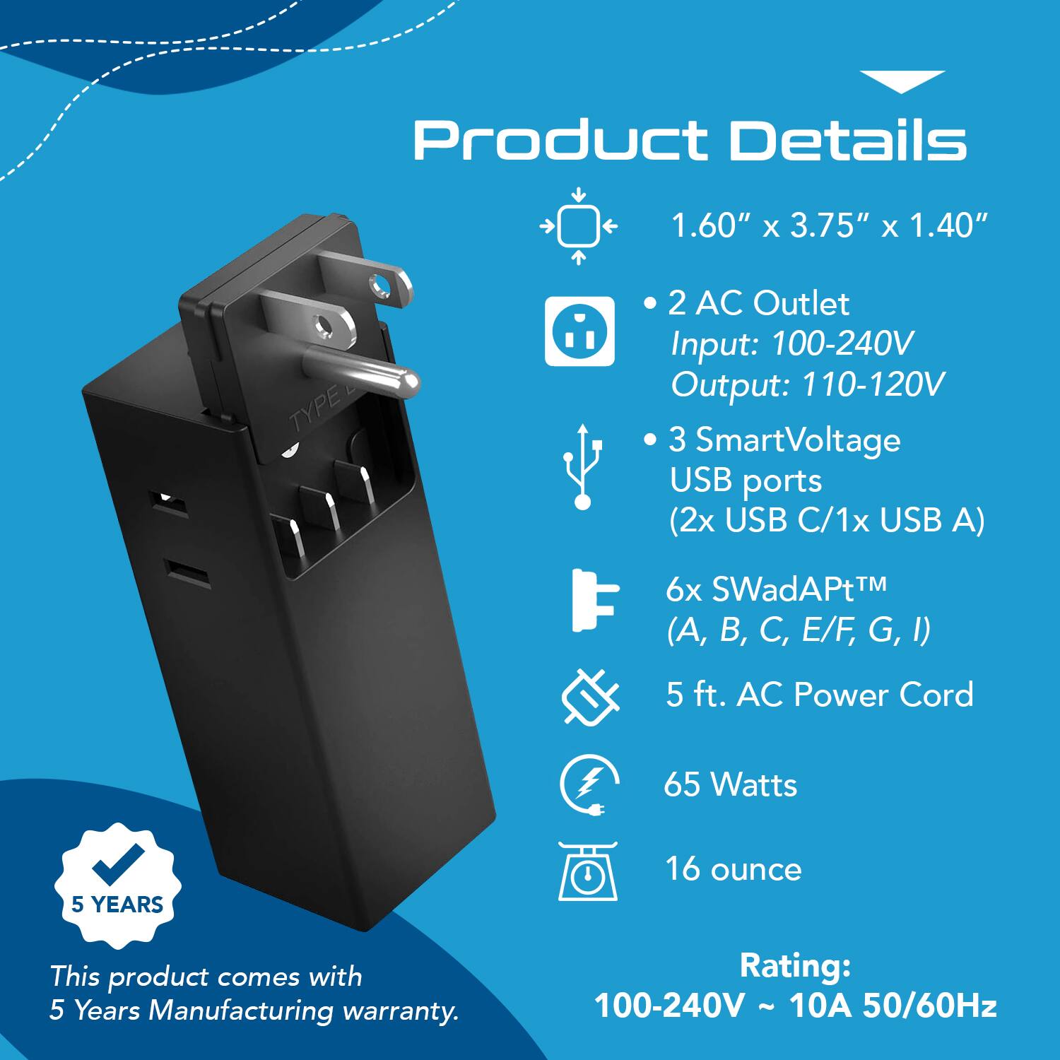 Ceptics 65W Travel Adapter – GaN Fast Charger with PD & QC – 2 US ...