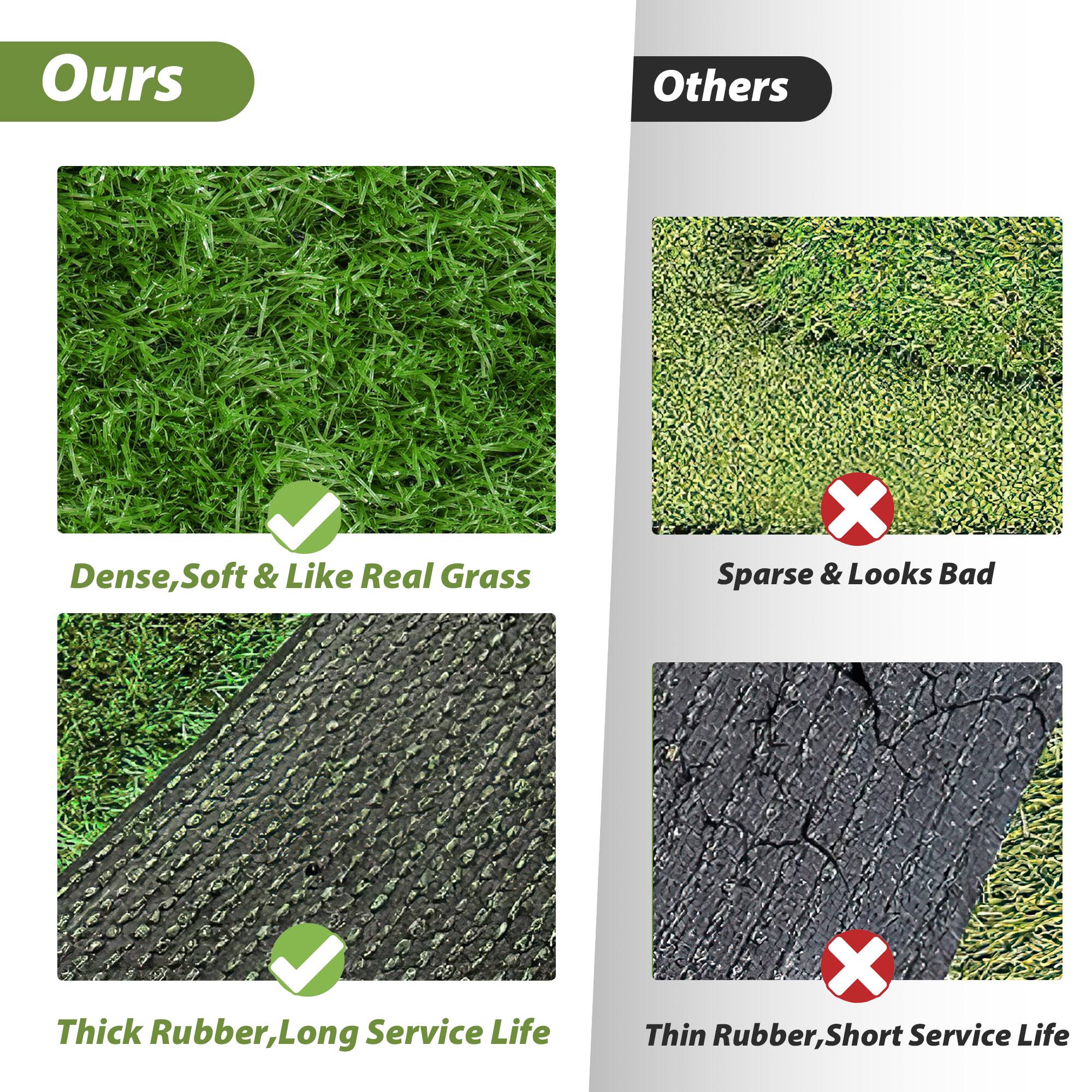 Famapy Artificial Grass Turf Rug, Indoor Outdoor Fake Lawn Mat for ...