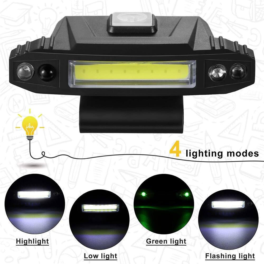 Schertz 2 Pack USB Rechargeable Mini LED Clip On Cap Lights with Motion ...