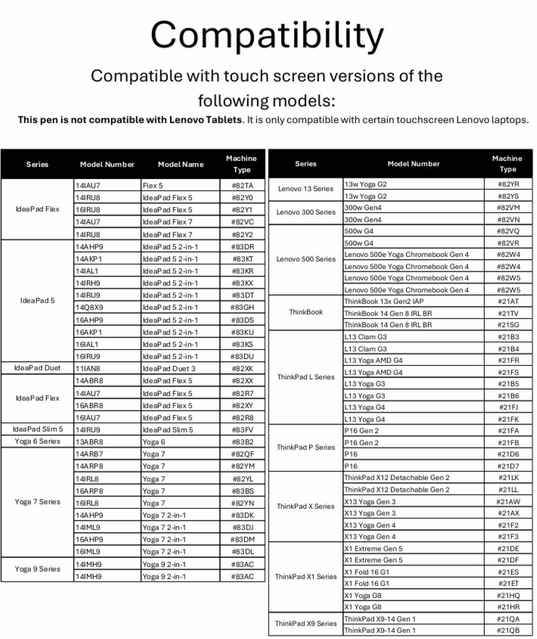 Lenovo Digital Pen 2 Gray GX81J19850 - Best Buy