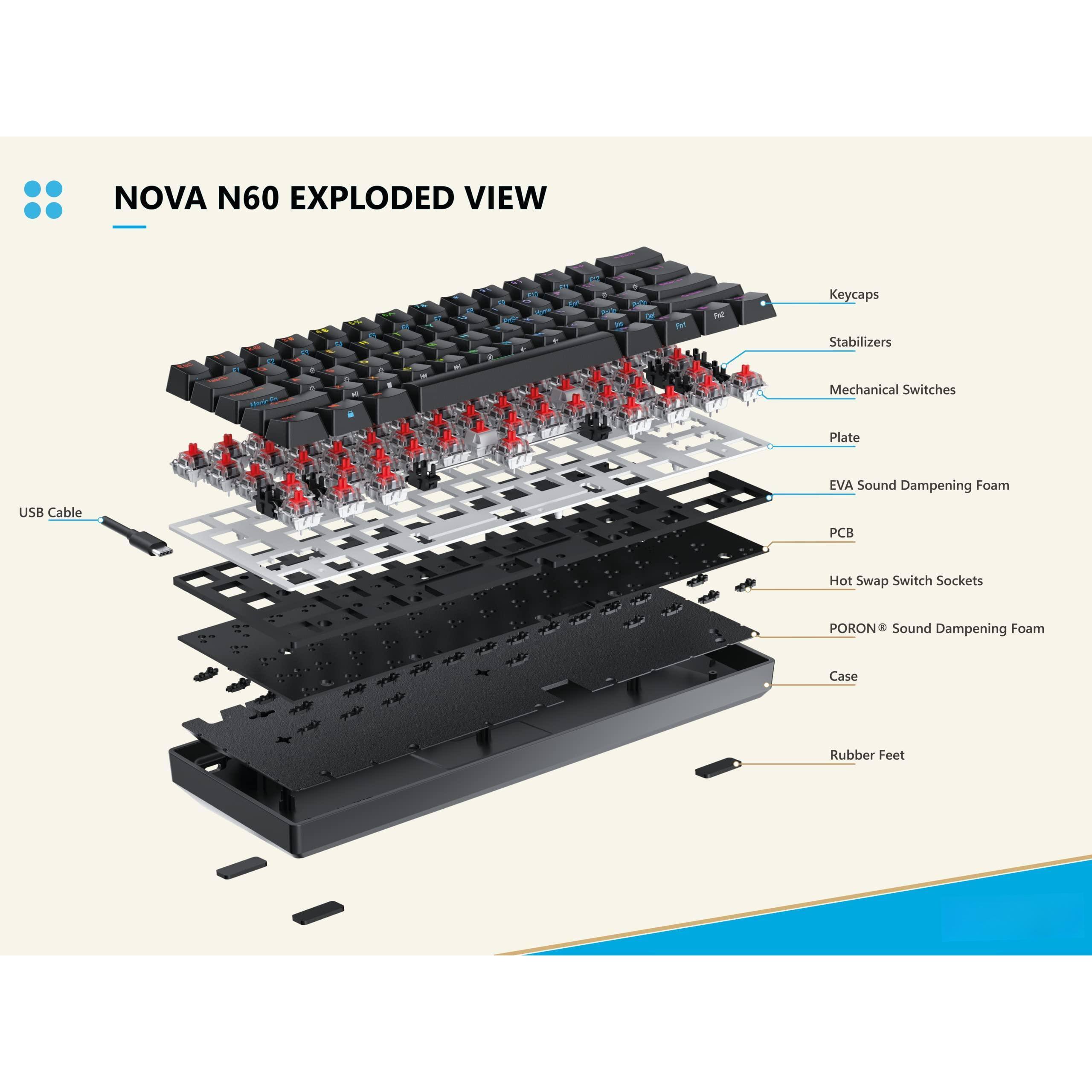 Cozy Serene N60 Nova 60 Form Factor Hot Swappable Mechanical Gaming 61 ...