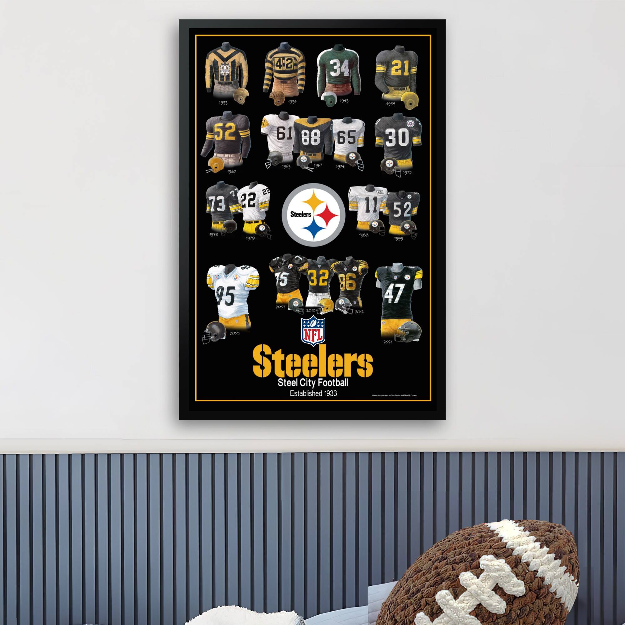Sporticulture Pittsburgh Steelers 27" x 39" Uniform Heritage Framed Art ...