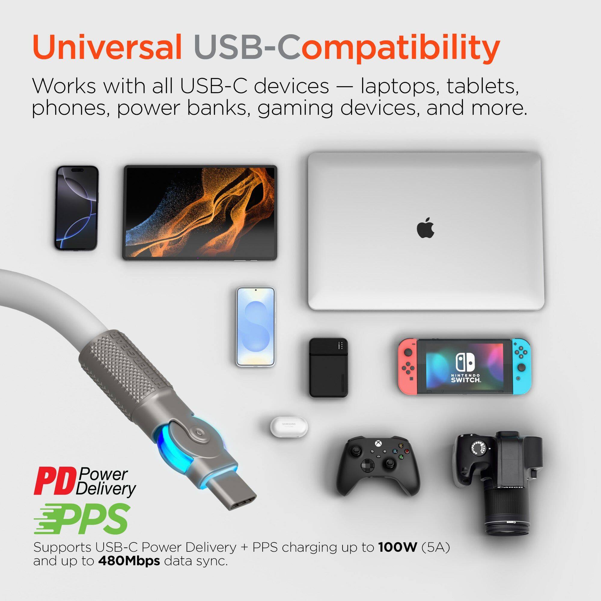 HyperGear Chunky 180 USB C to USB C Cable 6ft White 16224 - Best Buy